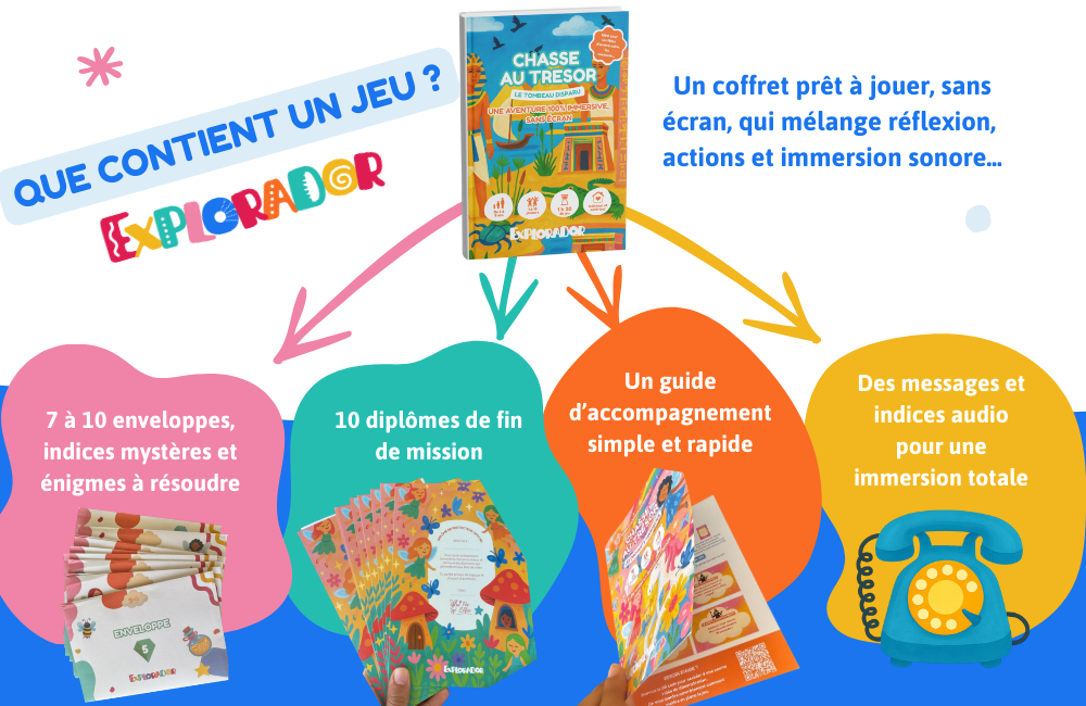 Chasses au trésor prêtes à jouer, ludiques, pour enfants 🎉 - Ulule