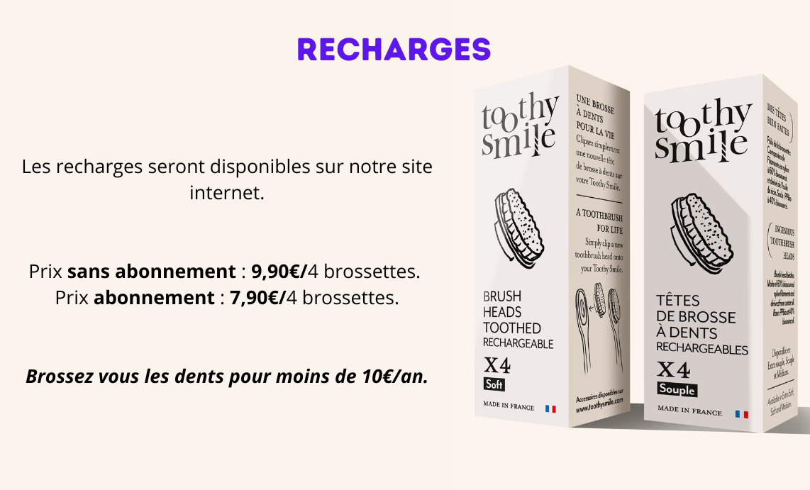 TOOTHY SMILE, l'art de se brosser les dents à vie 🇫🇷 - Ulule