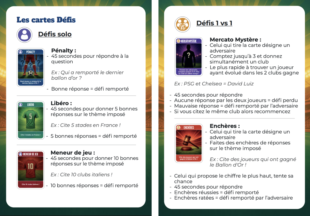 Driblo – Du foot, des défis et du fun dans un jeu de cartes - Ulule