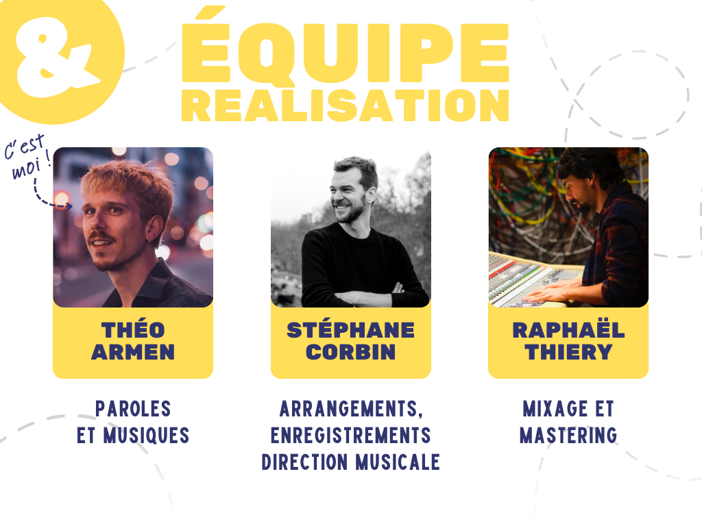 "ÉGARÉS" - Premier album de Théo Armen - Ulule