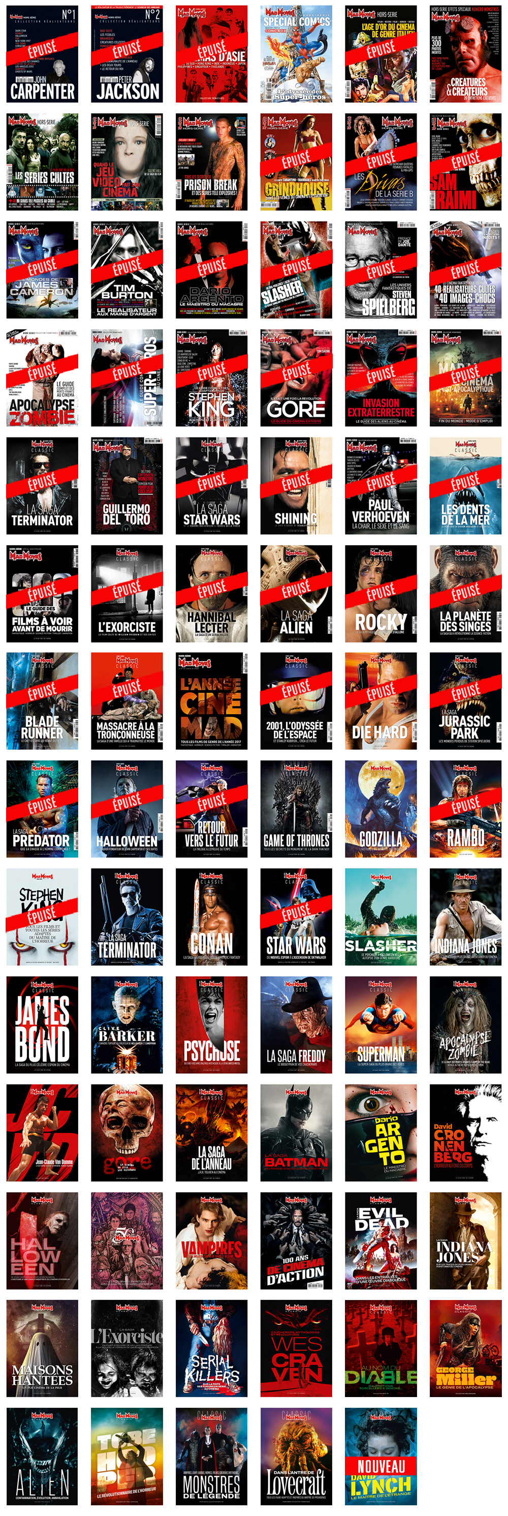 David Lynch par MadMovies