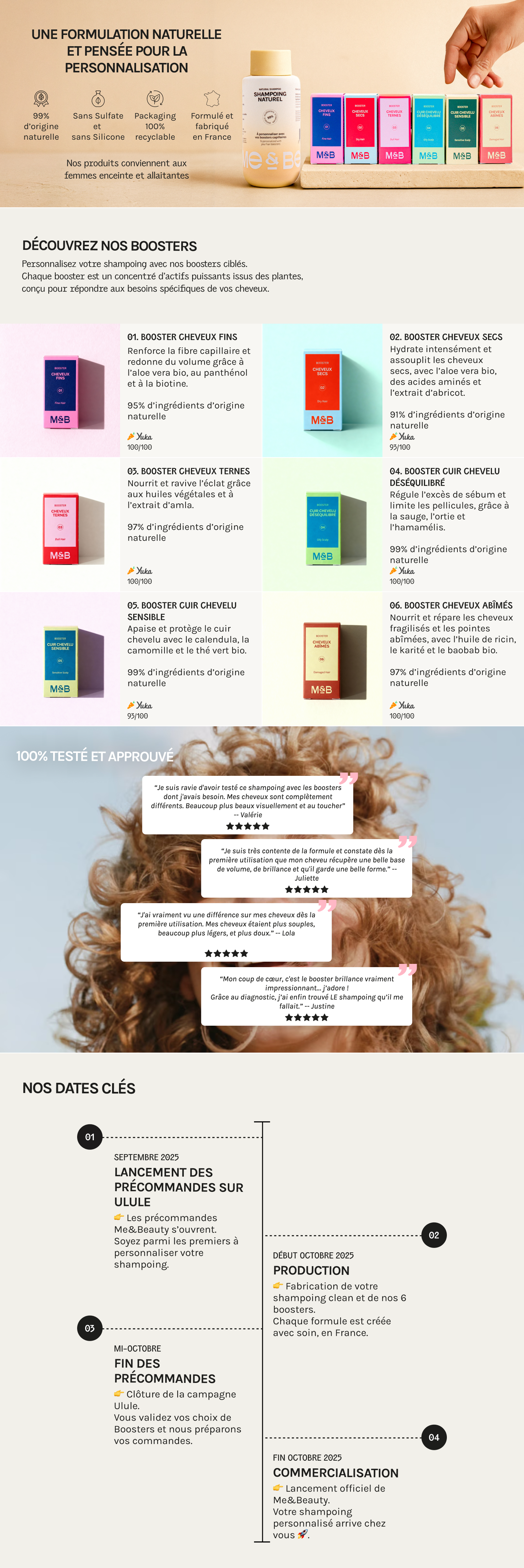 Le 1er shampoing naturel 100% personnalisable