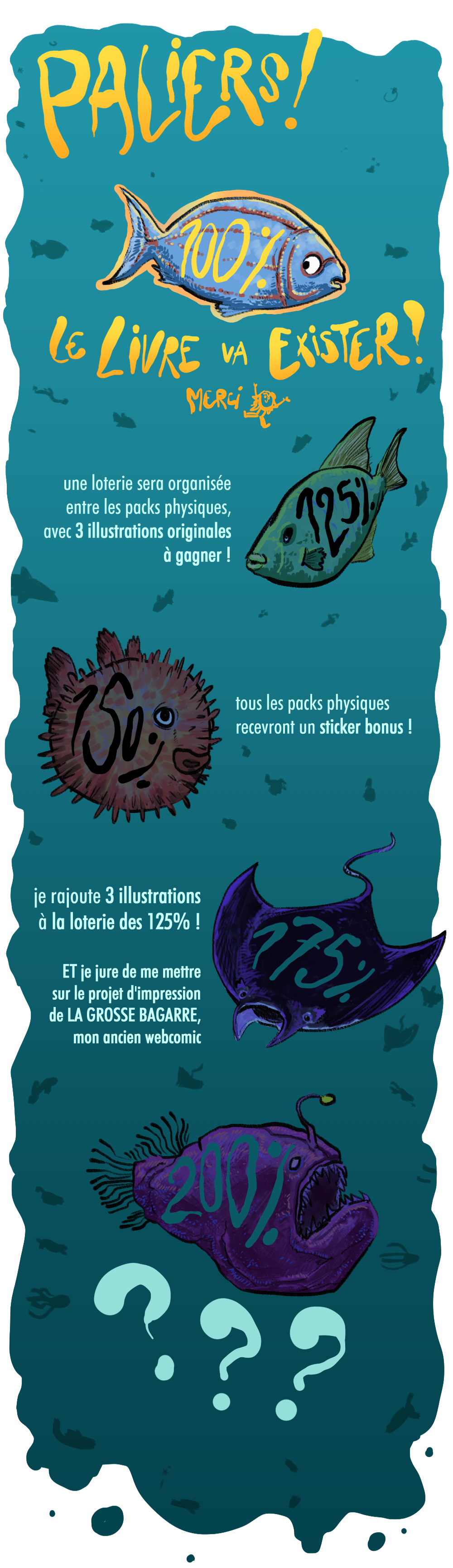 HOT DOGZ - NOUVELLE VAGUE! - Ulule