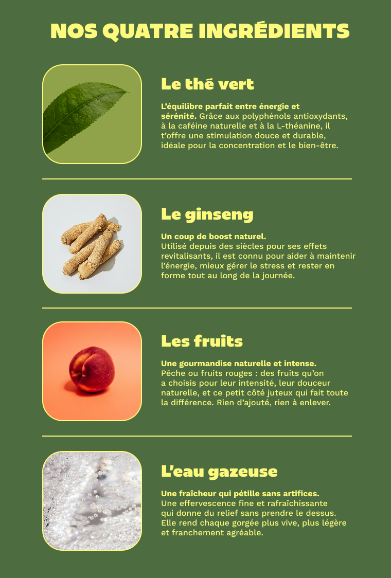 ENAKO – L'énergie naturelle, saine et gourmande 🟡