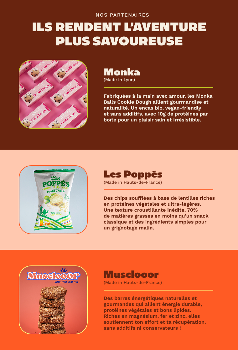 ENAKO – L'énergie naturelle, saine et gourmande 🟡