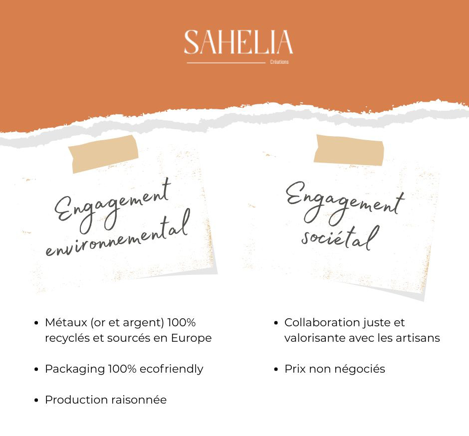 La première collection Sahelia Créations - Ulule