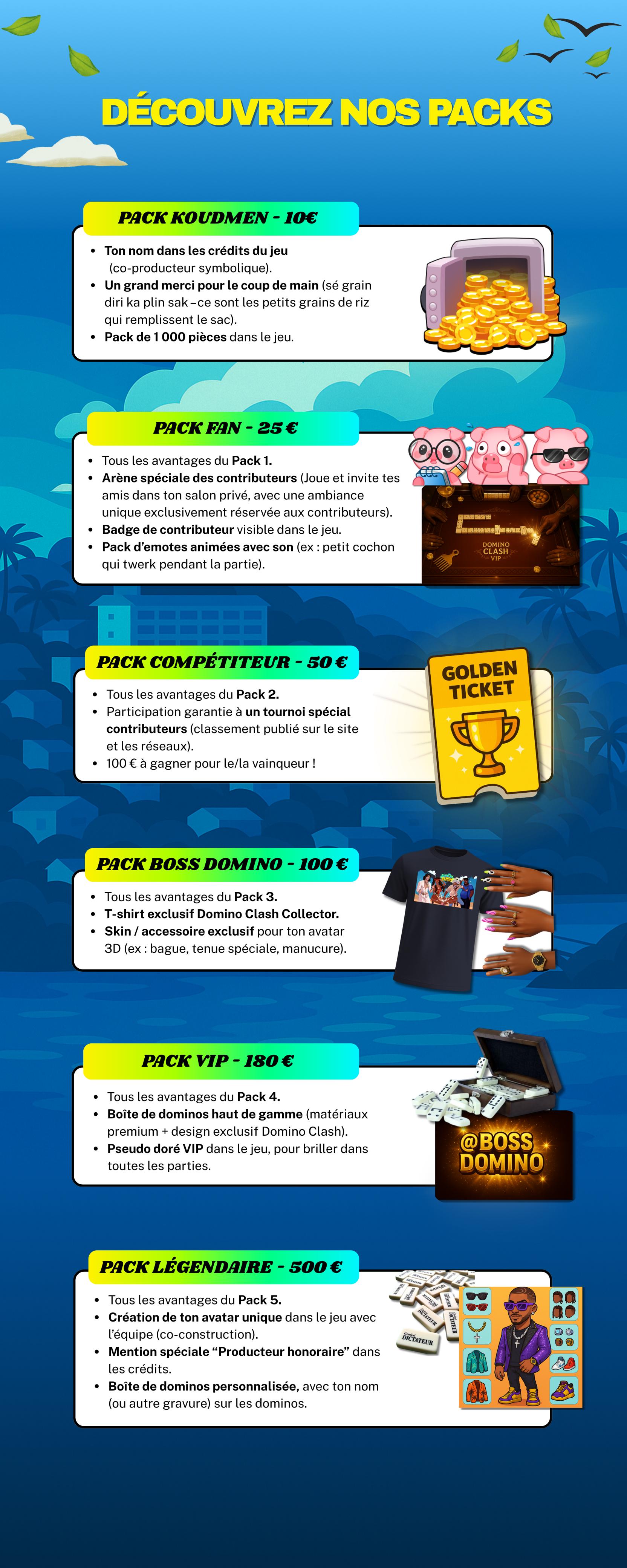 Ensemble, faisons vivre le domino caribéen ! - Ulule