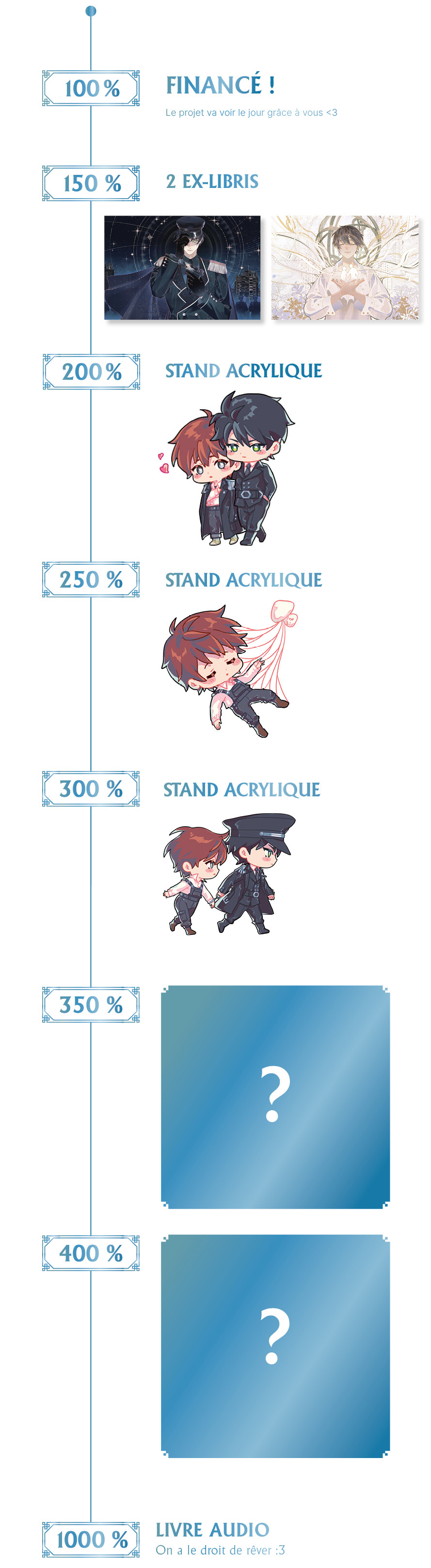 H-10 Little Mushroom T1-T2 (Roman Danmei) - Ulule