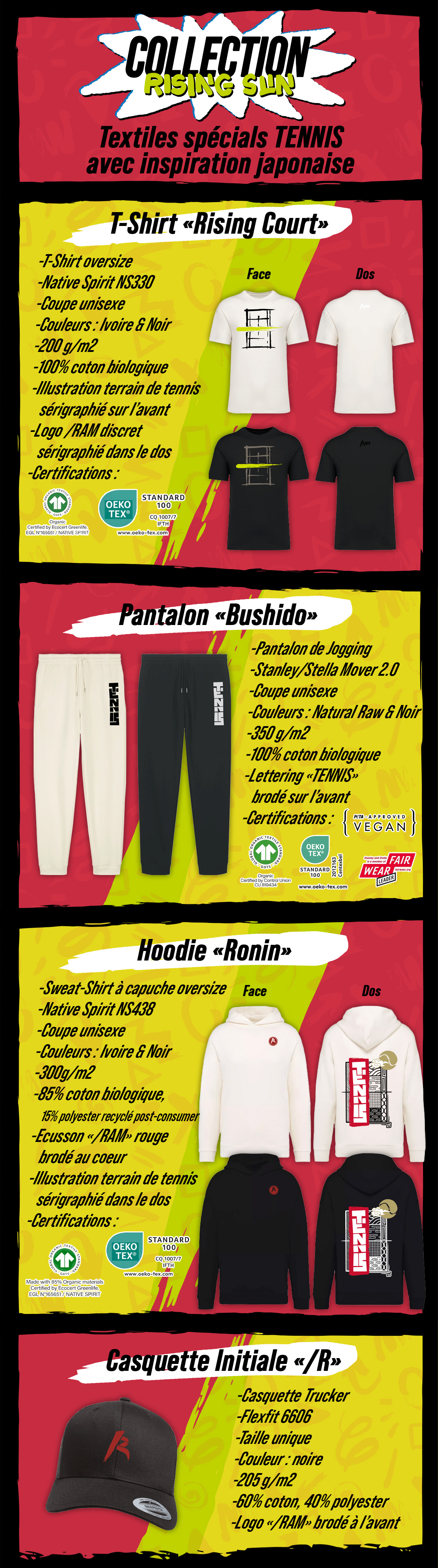 Lancement de la marque textile /RAM – Rise And Move - Ulule