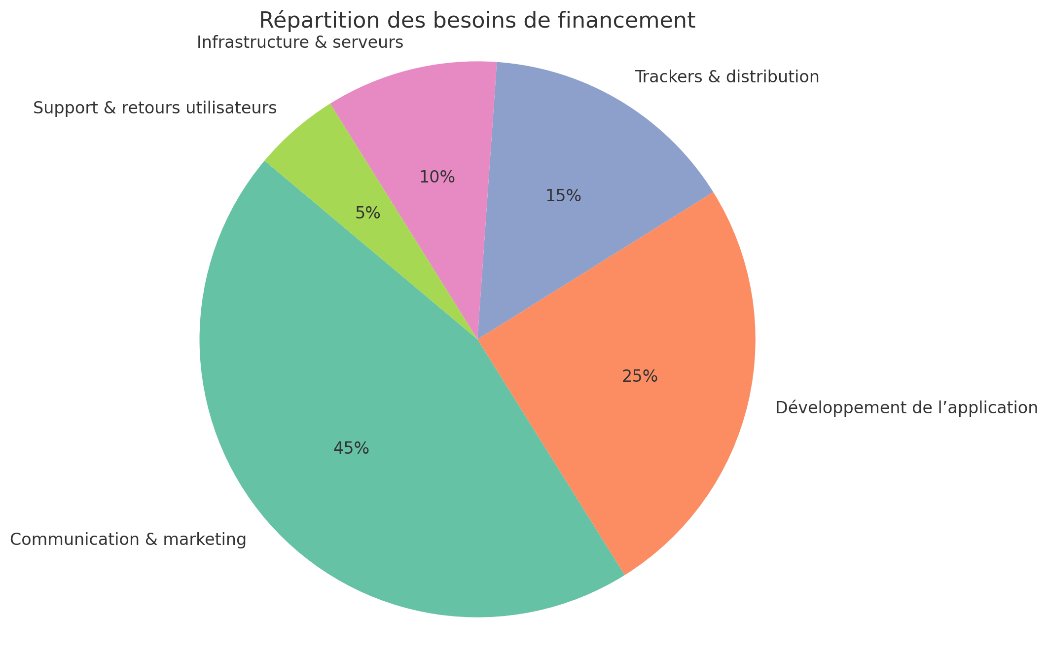 GLISS – The social app for ski and mountain enthusiasts