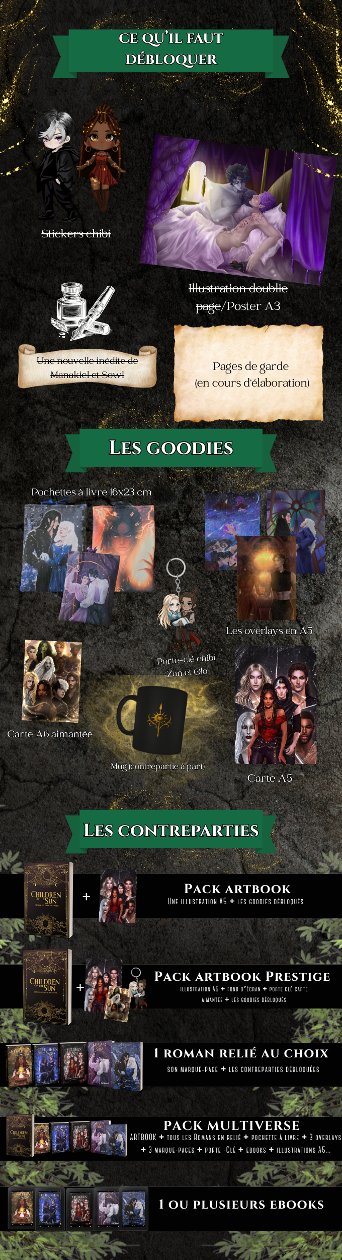 Artbook romantasy Children of the Sun