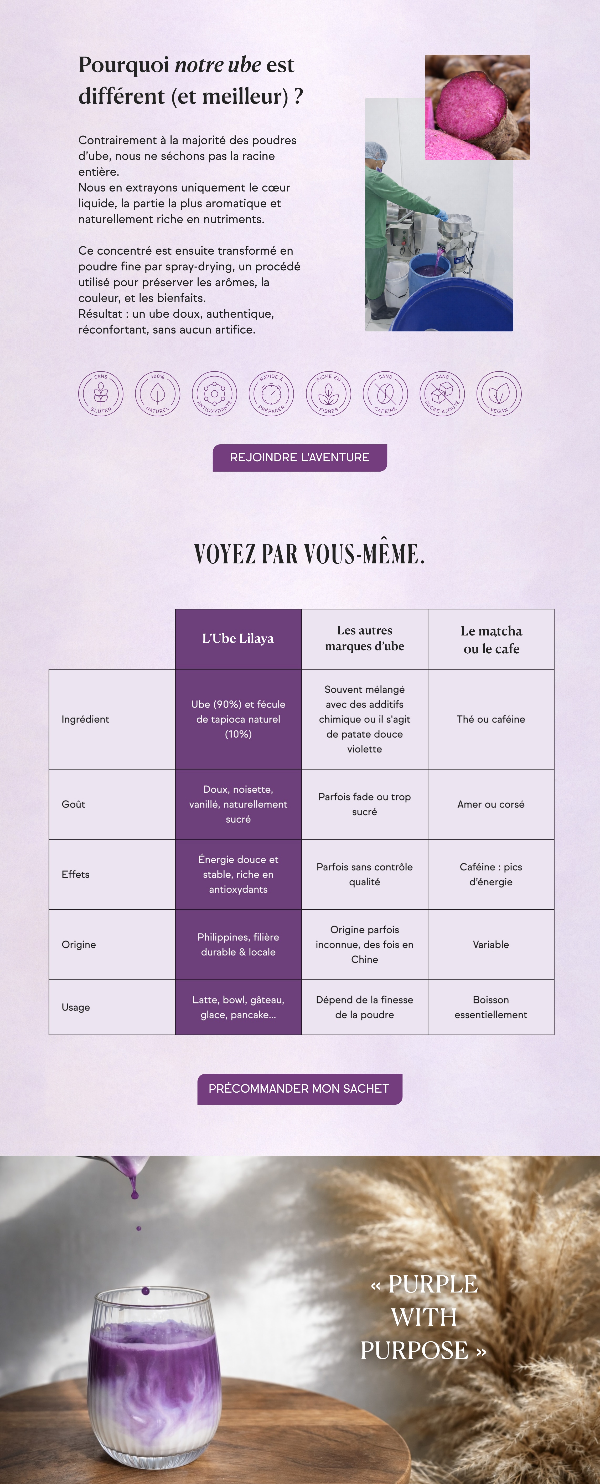 Lilaya – Poudre d'ube 100% naturelle des Philippines - Ulule