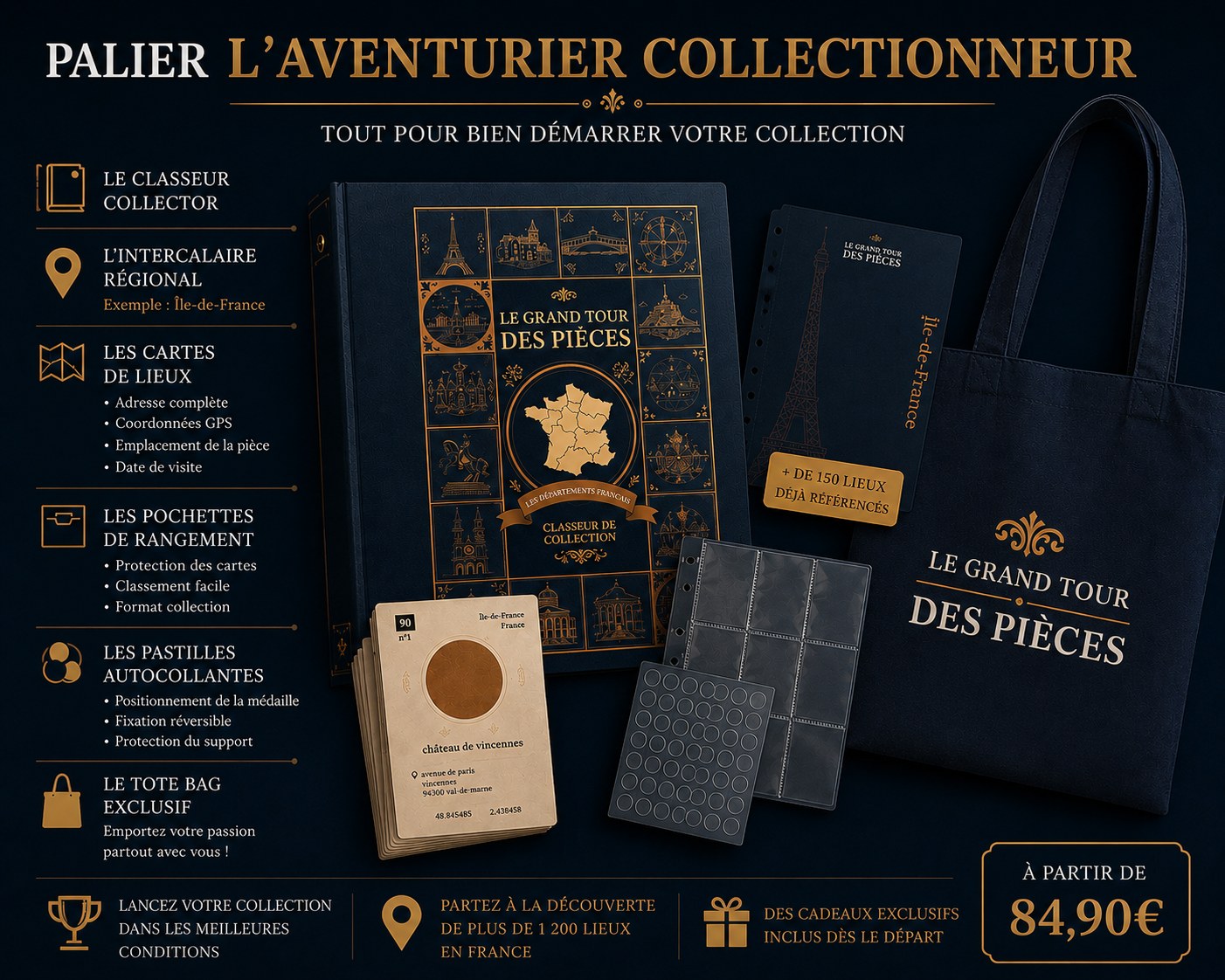 Le Grand Tour des Pièces : le classeur des souvenirs - Ulule
