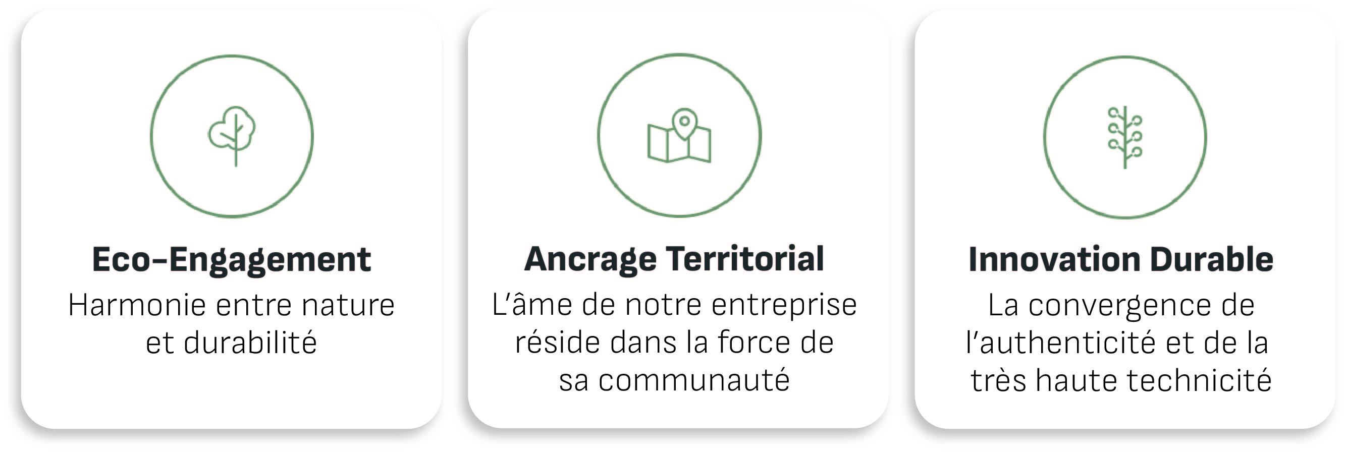 Des produits d’excellence éthiques et durables à base de Lin