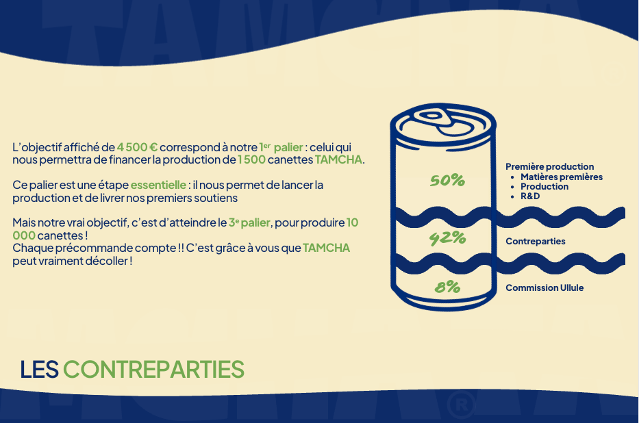 GO 200% !!! TAMCHA, ton premier MATCHA latte en canette