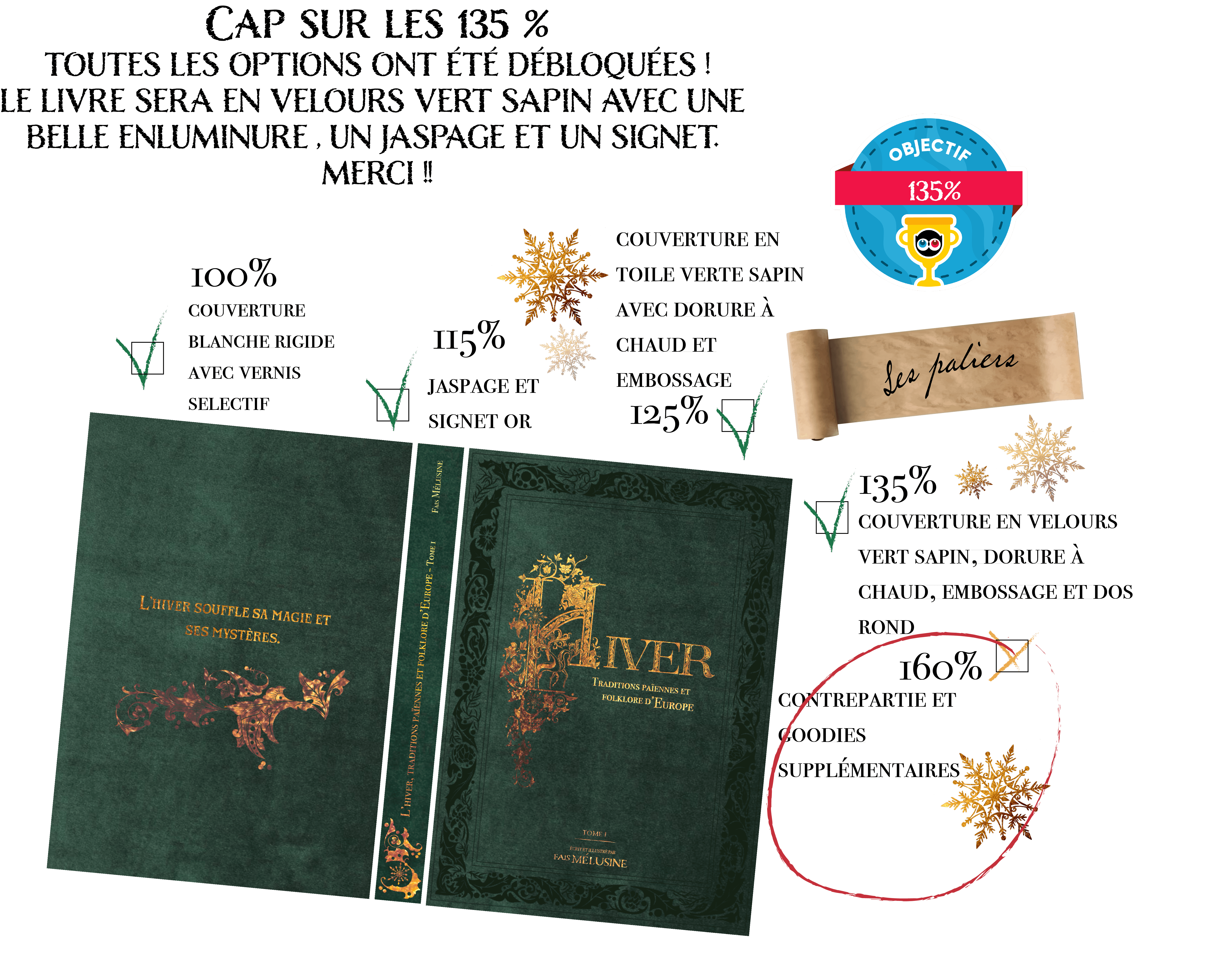 L'Hiver, traditions païennes et folklore d'Europe