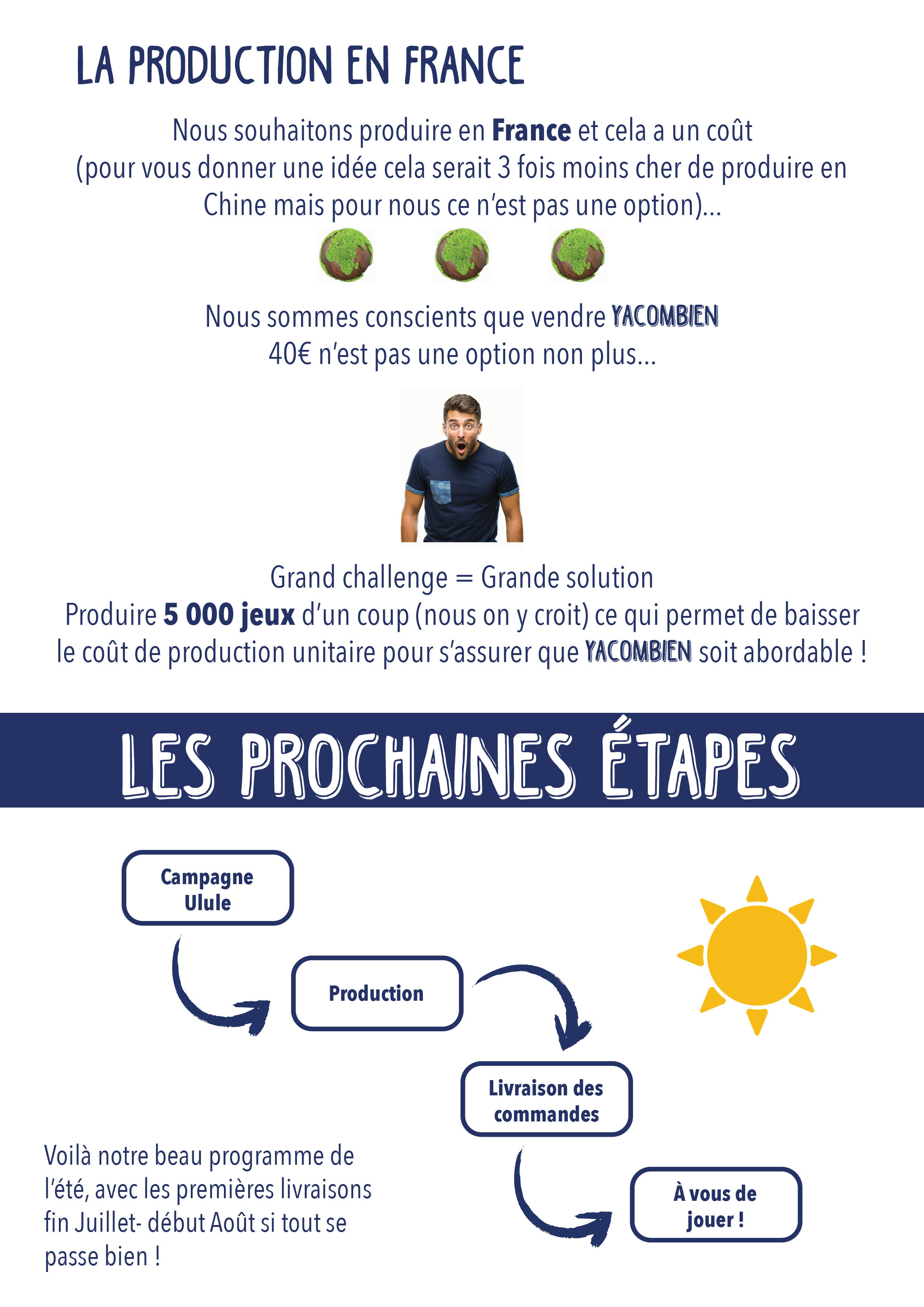 YACOMBIEN - Un quizz sur la France, fabriqué en France