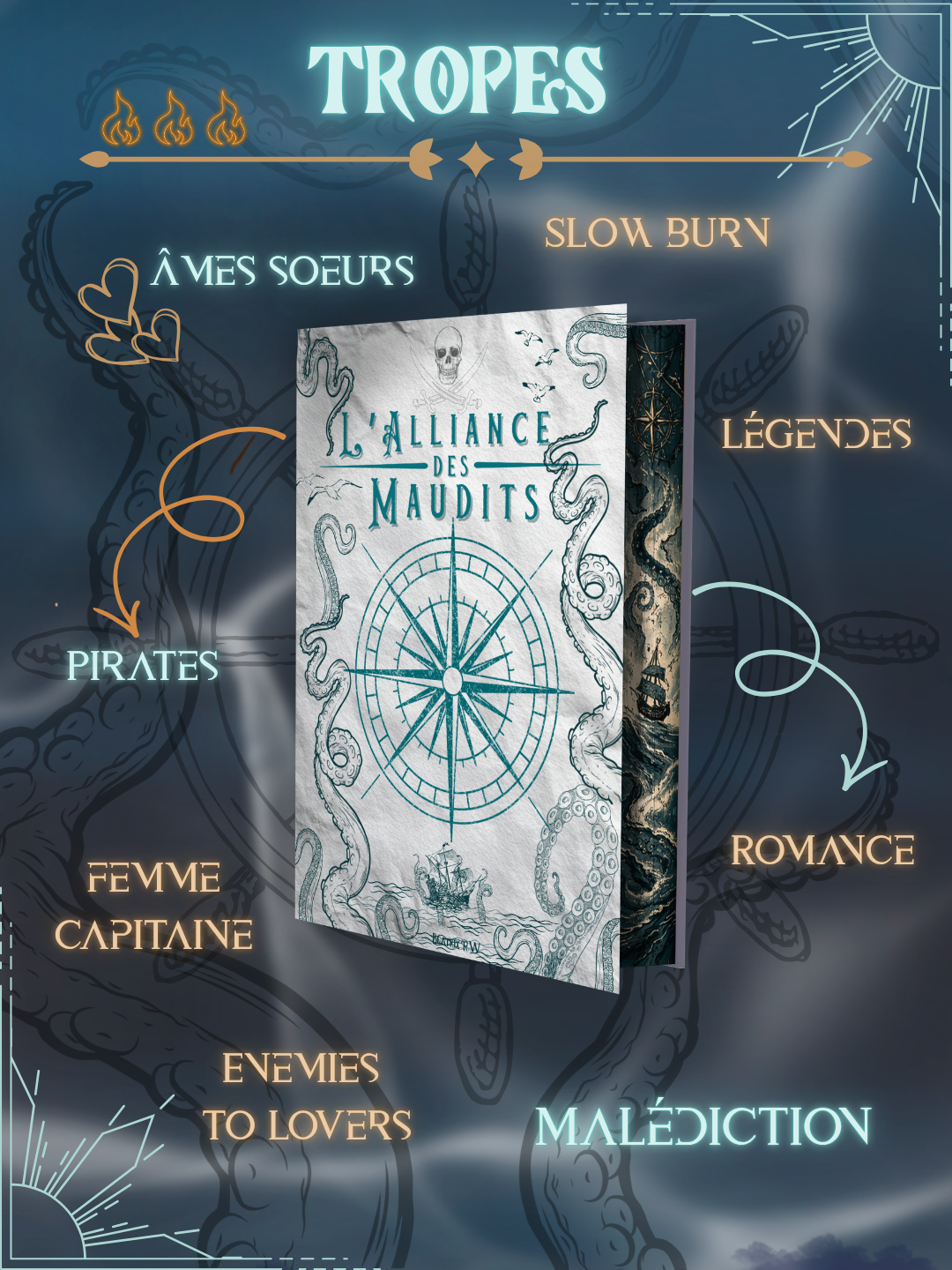 🌊 L'Alliance des Maudits ⚔️🏴‍☠️ - Ulule