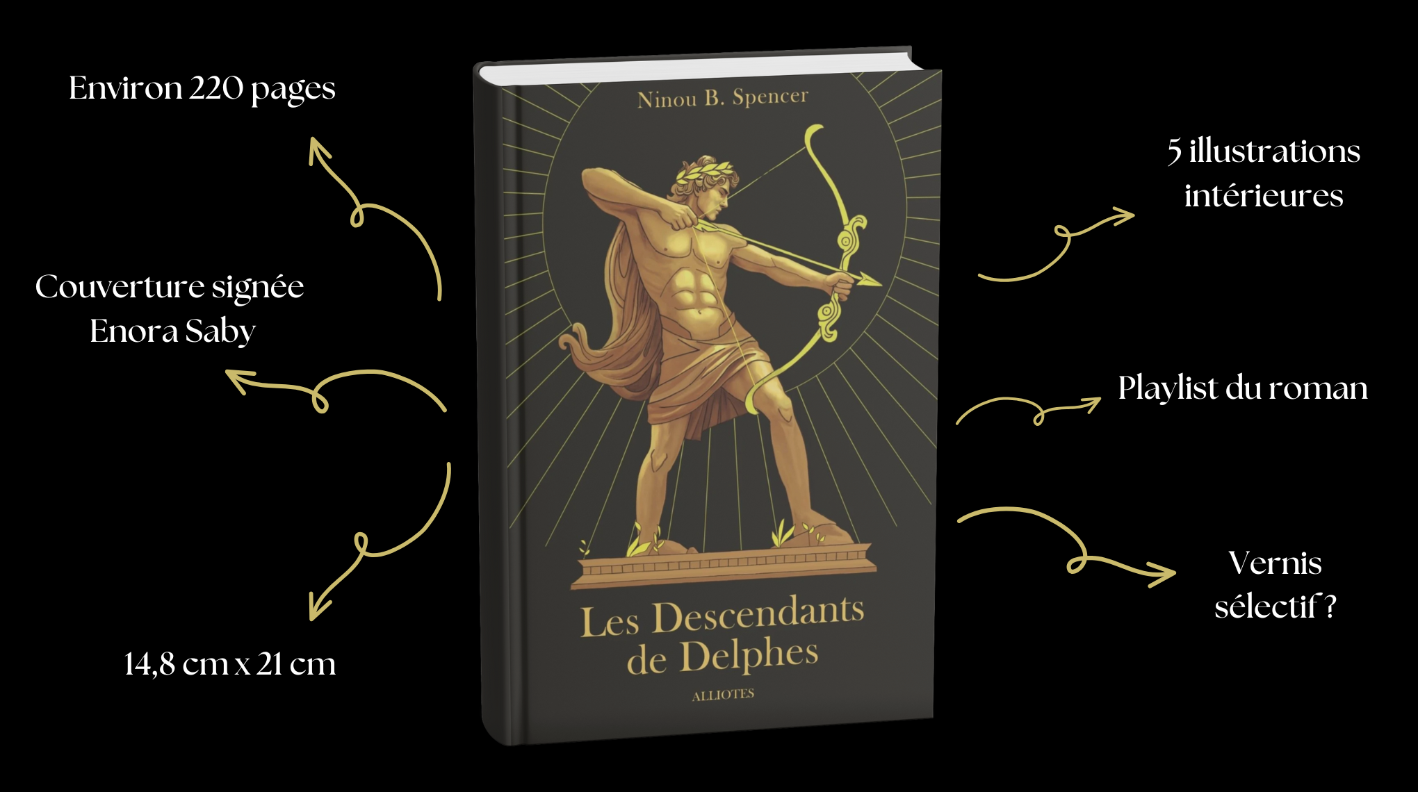 Les Descendants de Delphes