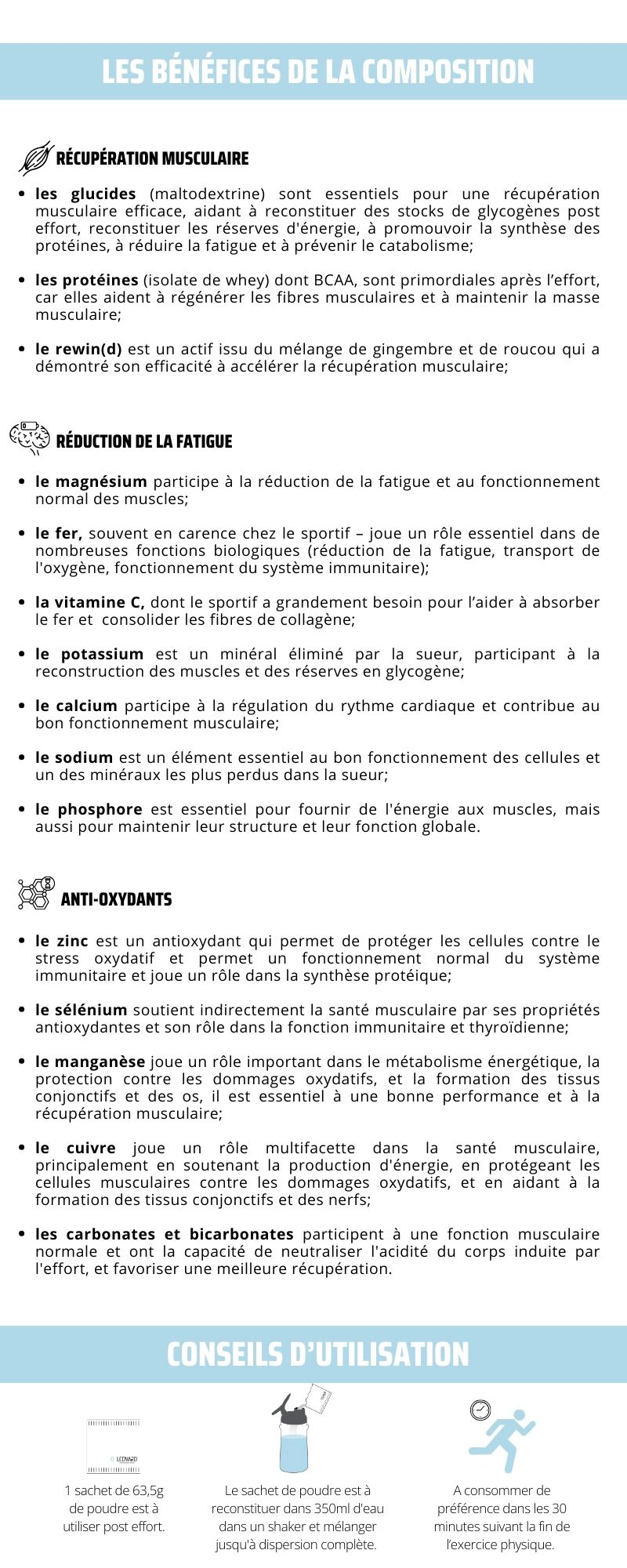 LEDVARD lance Recovery3