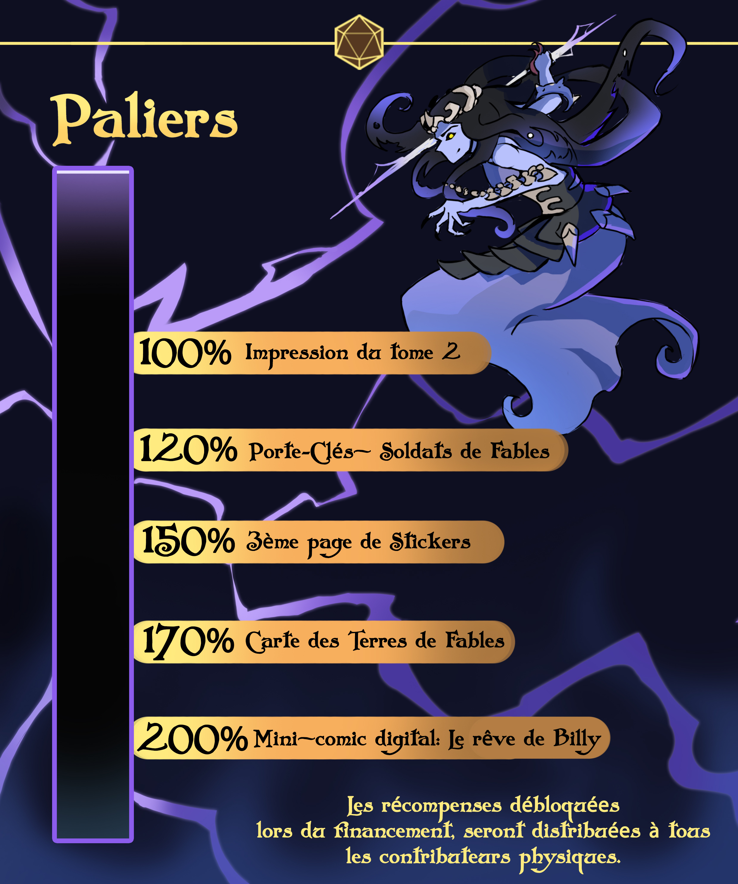Soldats de Fables - Tome 2