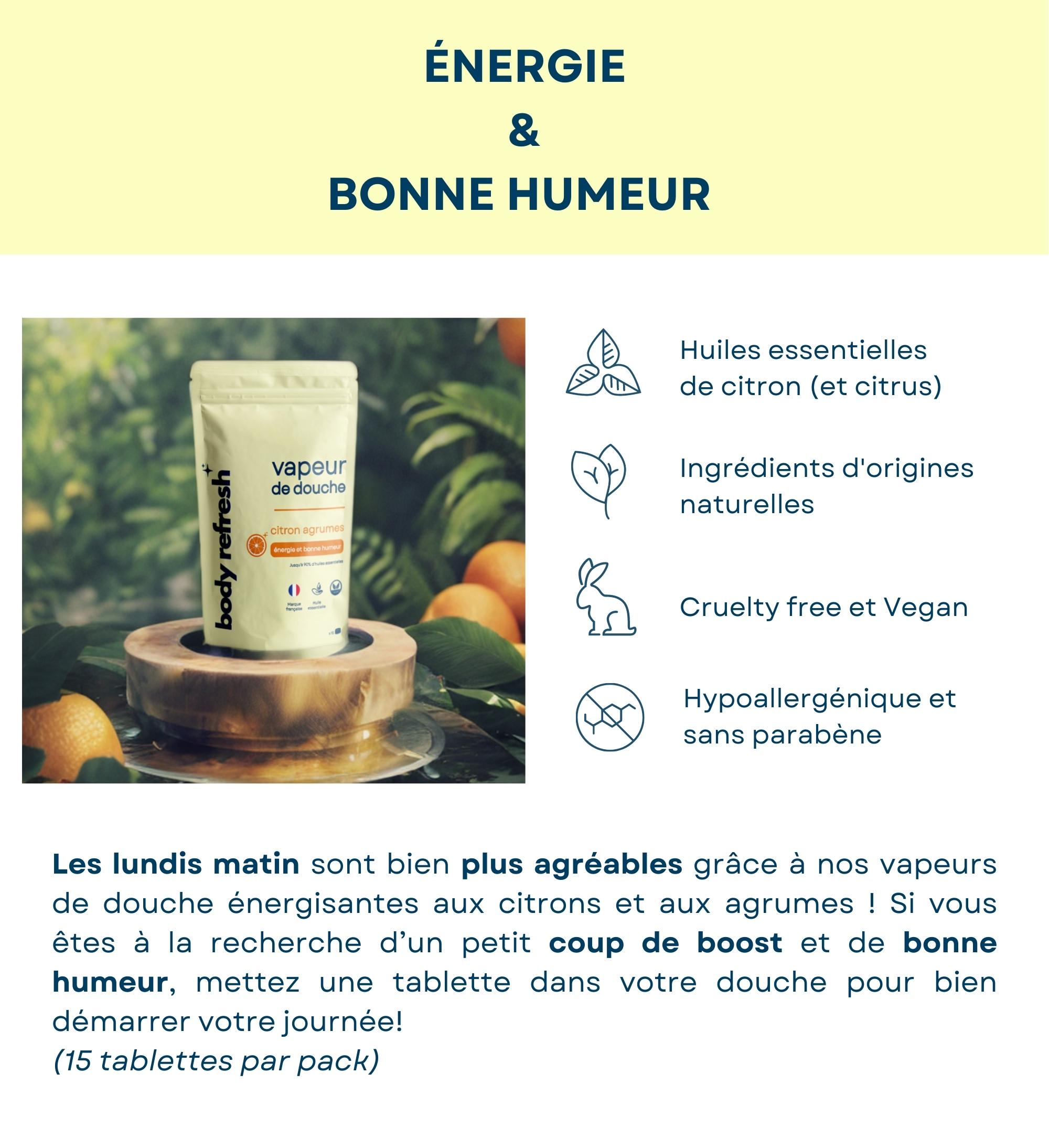 Body Refresh, le bien-être par la douche