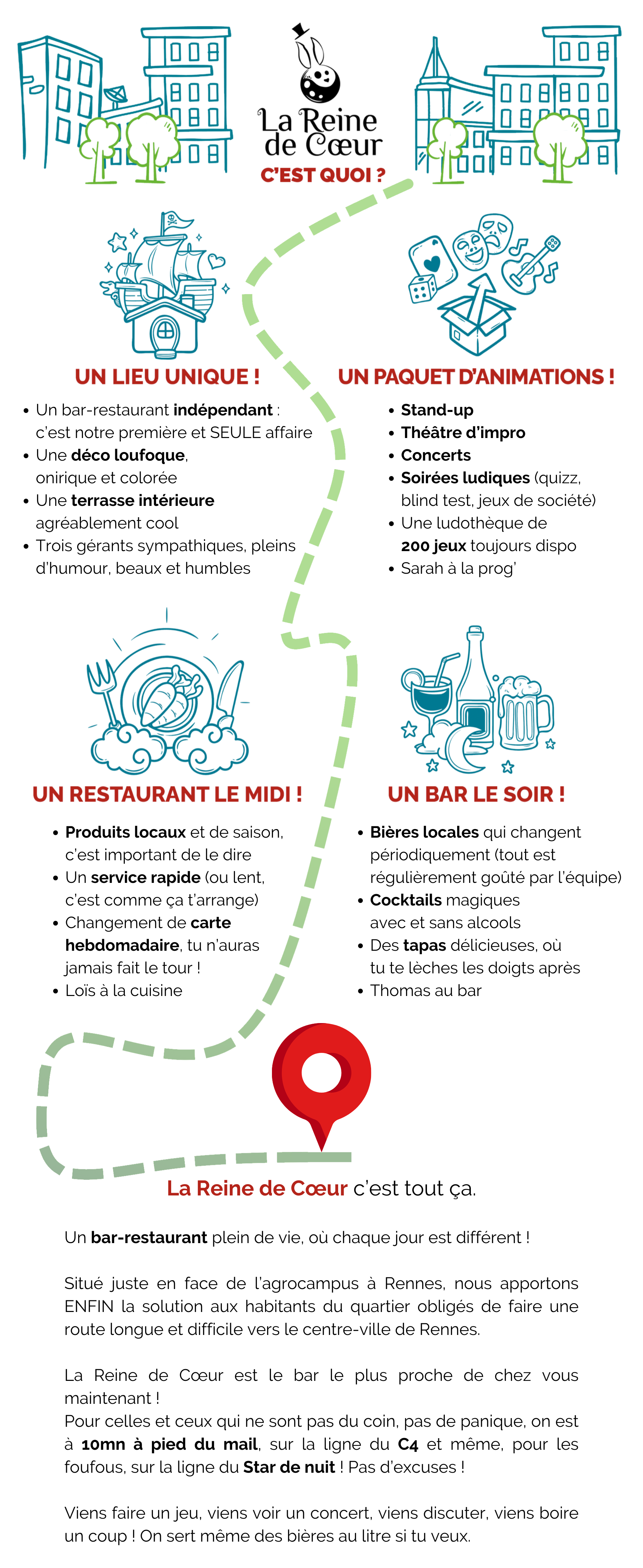 Bar-Restaurant Culturel et Ludique à Rennes