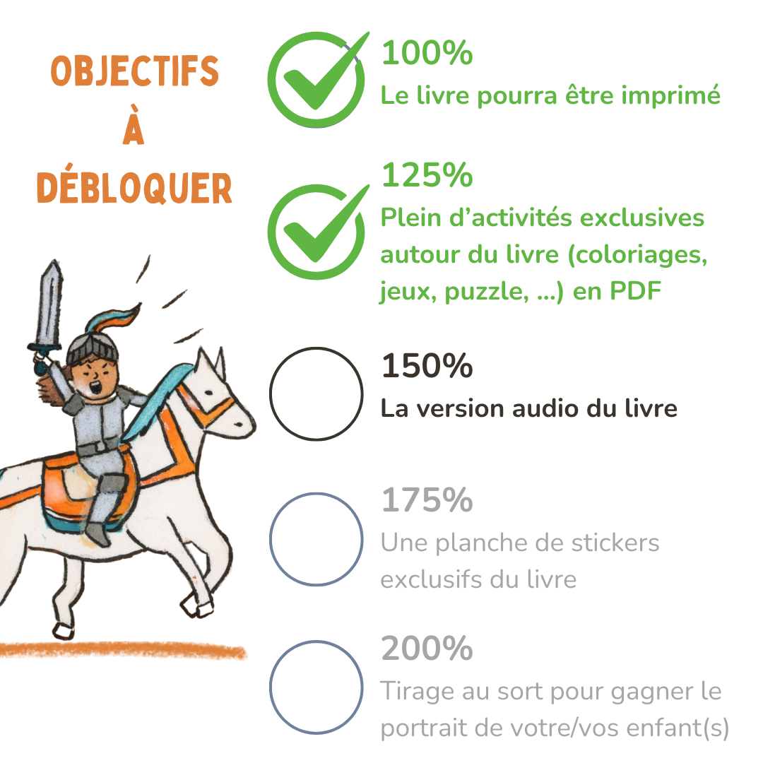 Livre jeunesse : Olivia et la bulle de courage - Ulule
