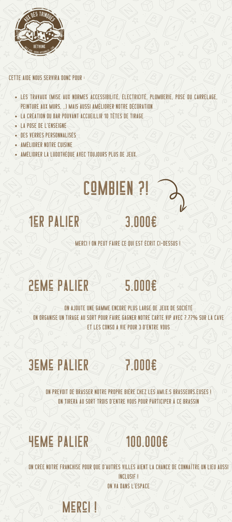 Aux Dés Trinqués - Bar à jeux/bières artisanales à Béthune