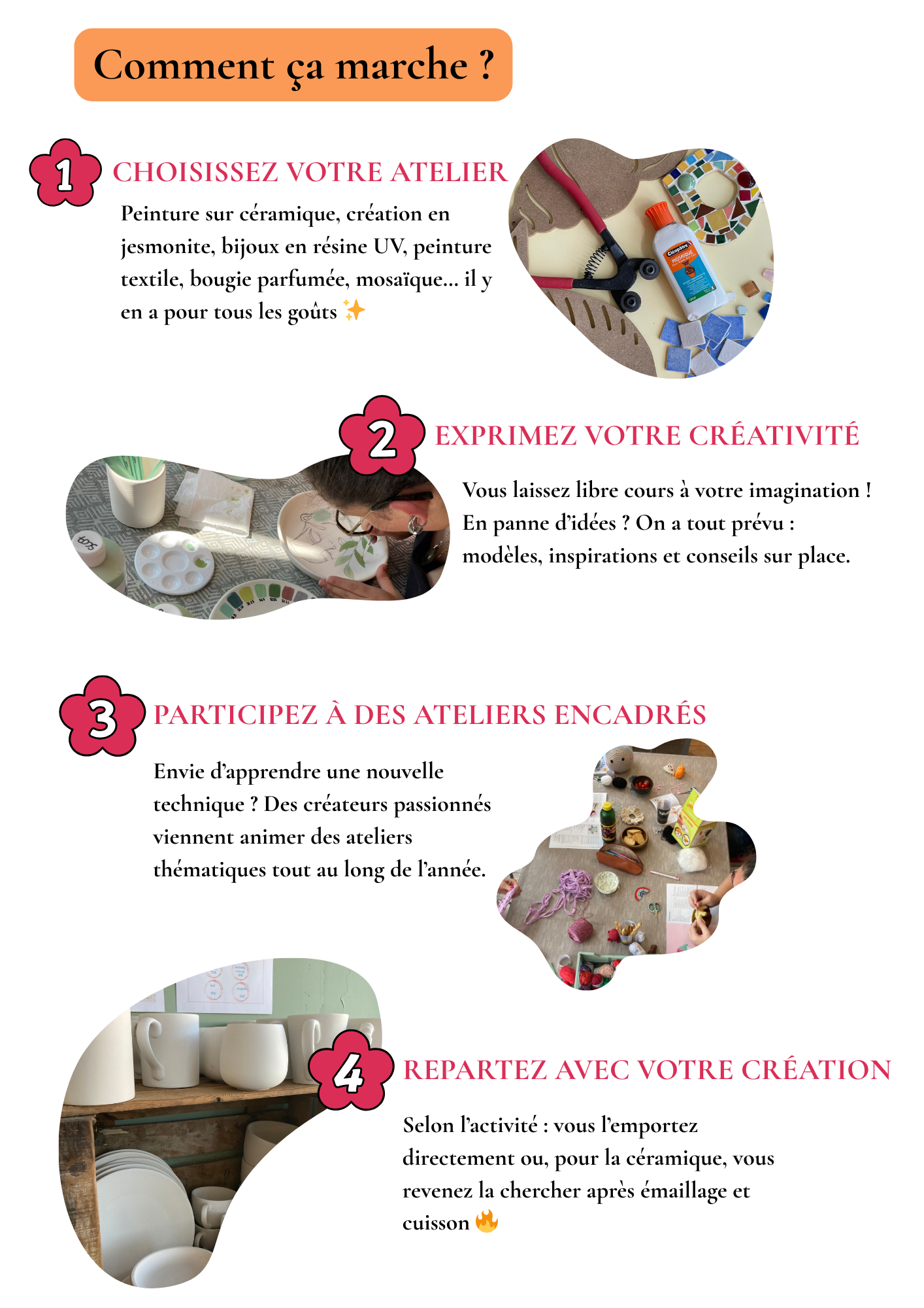 🌟 Le Grain d’Art Café a besoin de vous ! - Ulule