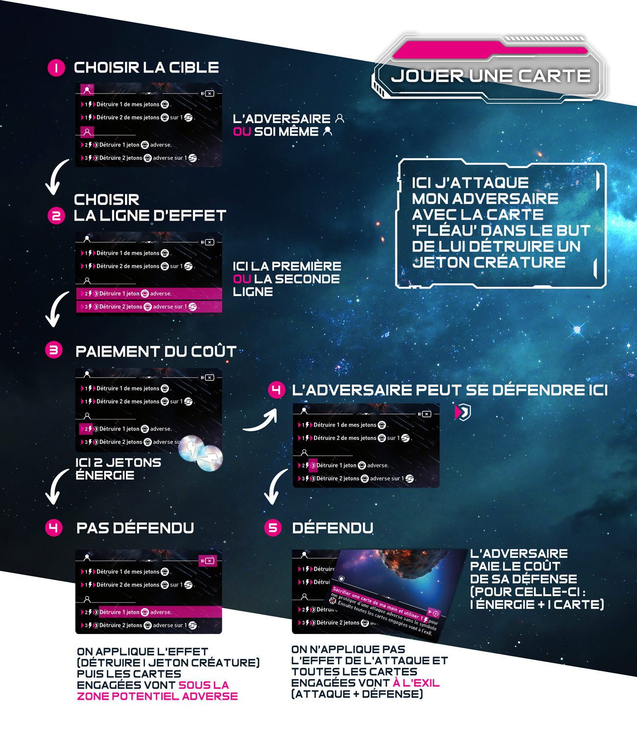 Cosmic Arena - jeu de carte stratégique - Ulule