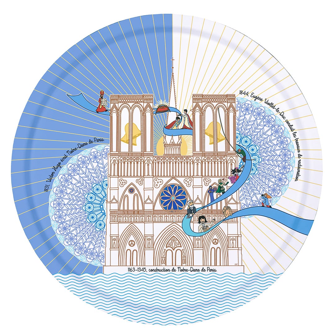 Notre Dame de Paris en plateau