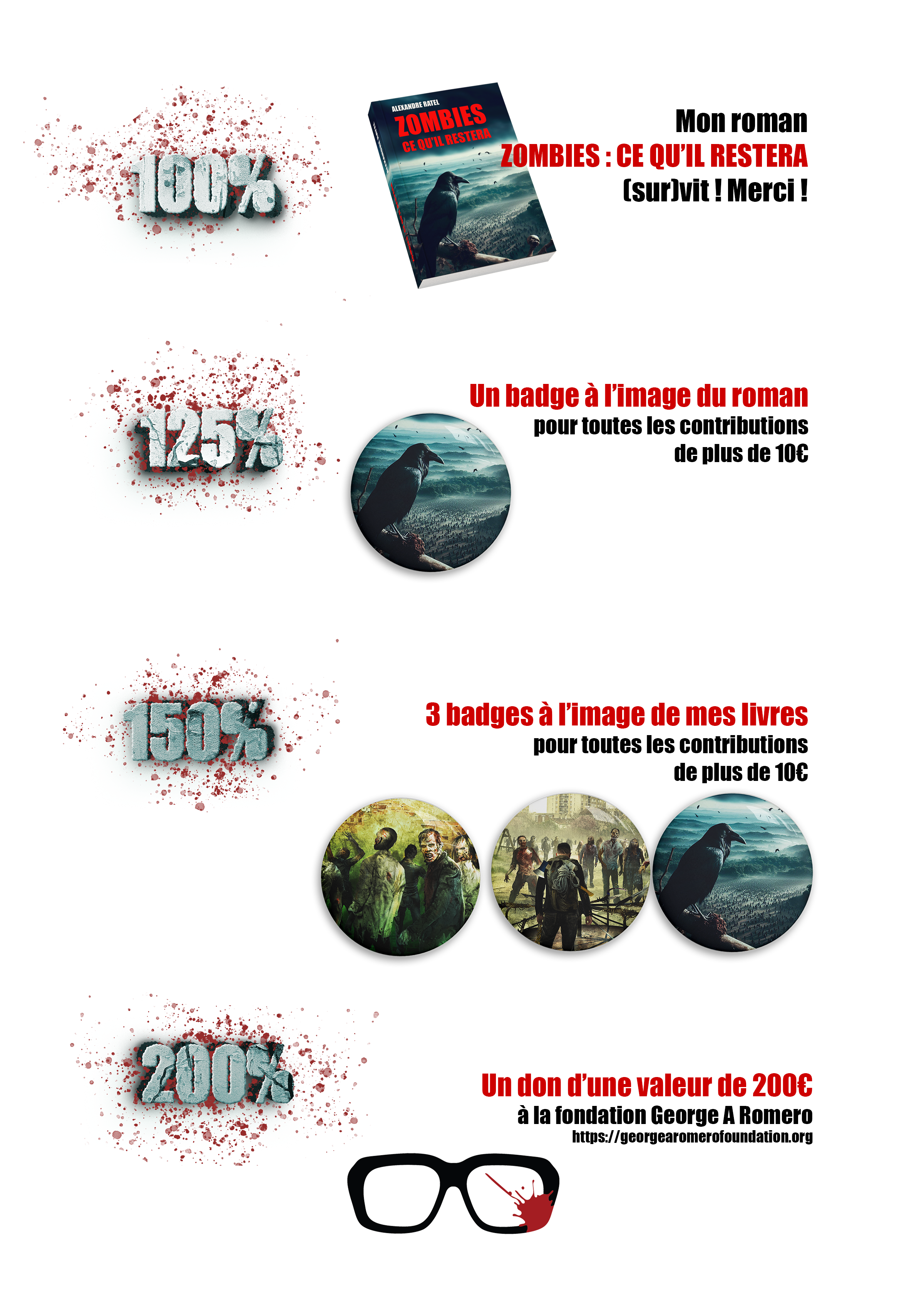 Zombies : Ce qu'il restera - Ulule