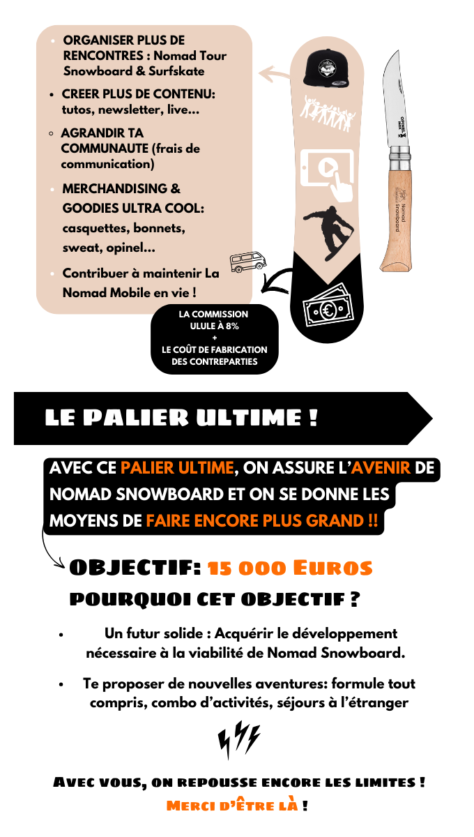 Looser ou Rideur ? - Ulule