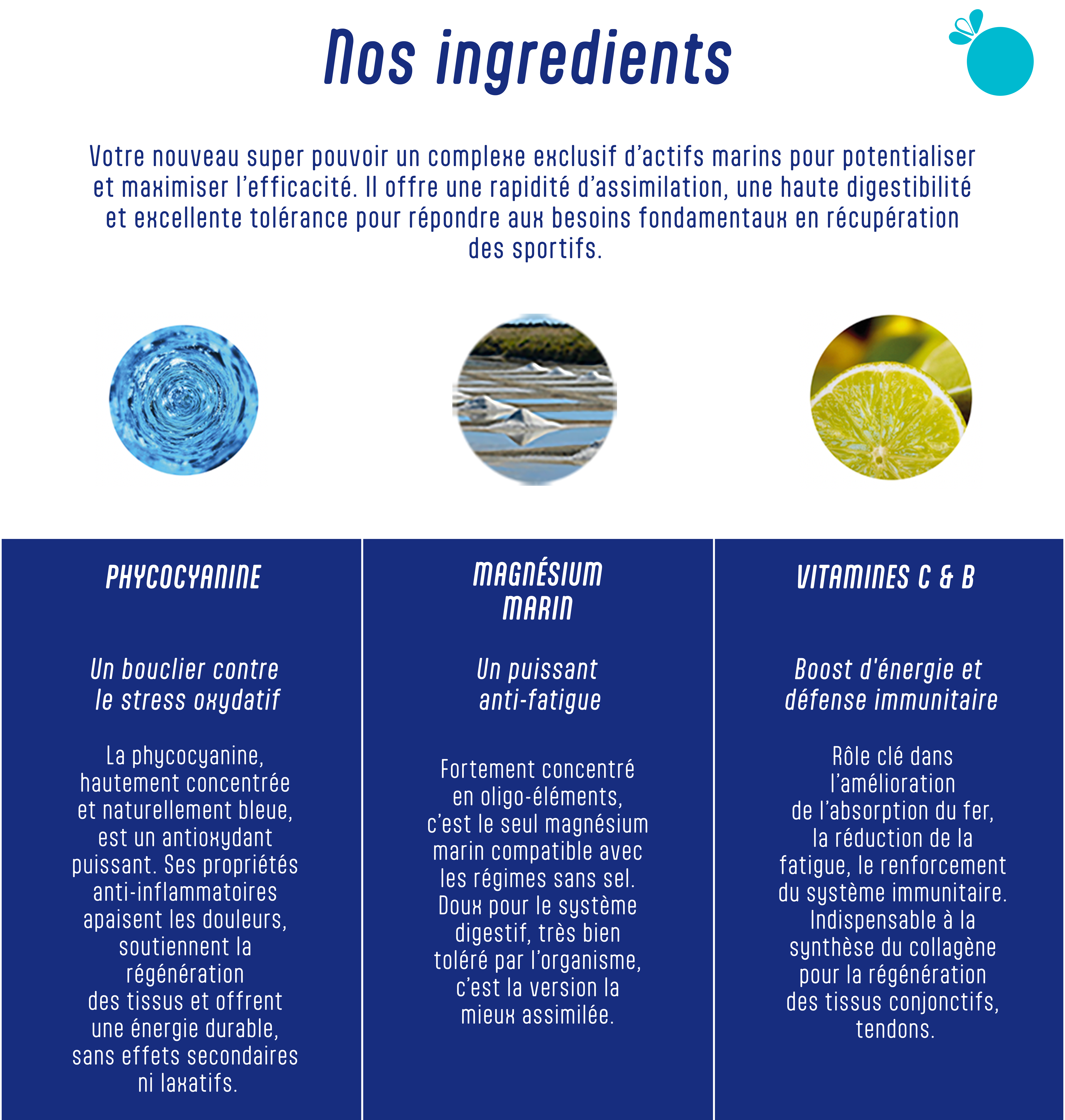 Algasports - Ton shot bien-être après l’effort - Ulule