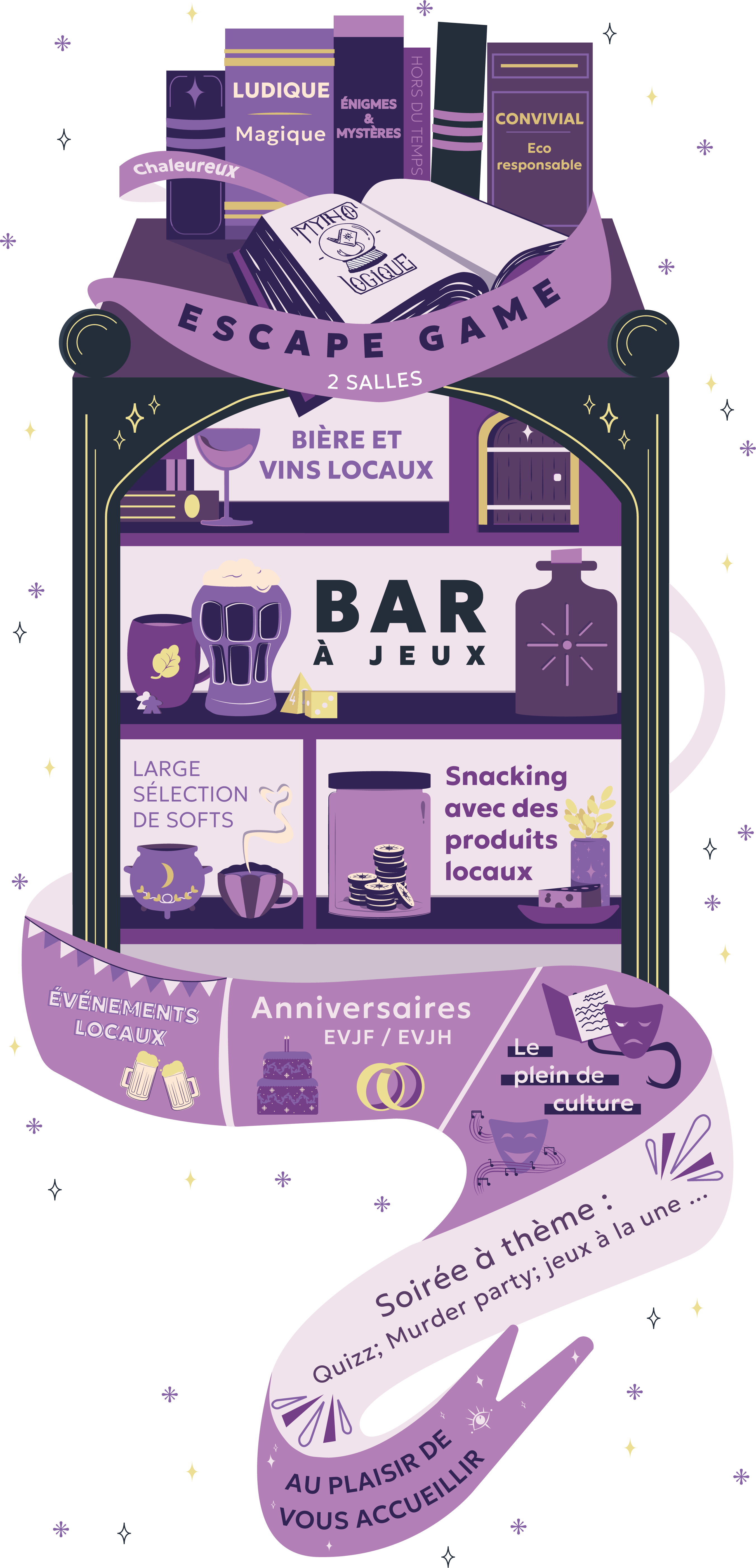 Mytho-Logique Escape Game et Bar à jeux - Ulule