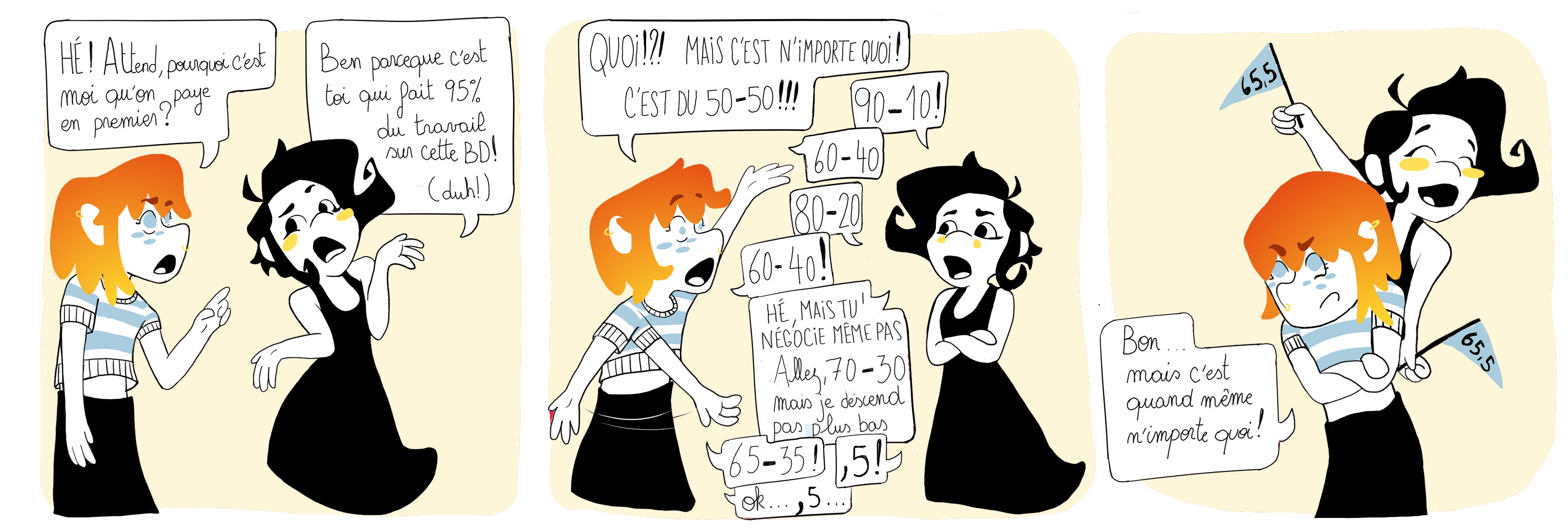 J'habite, tu habites, ils spéculent ... la BD ! - Ulule