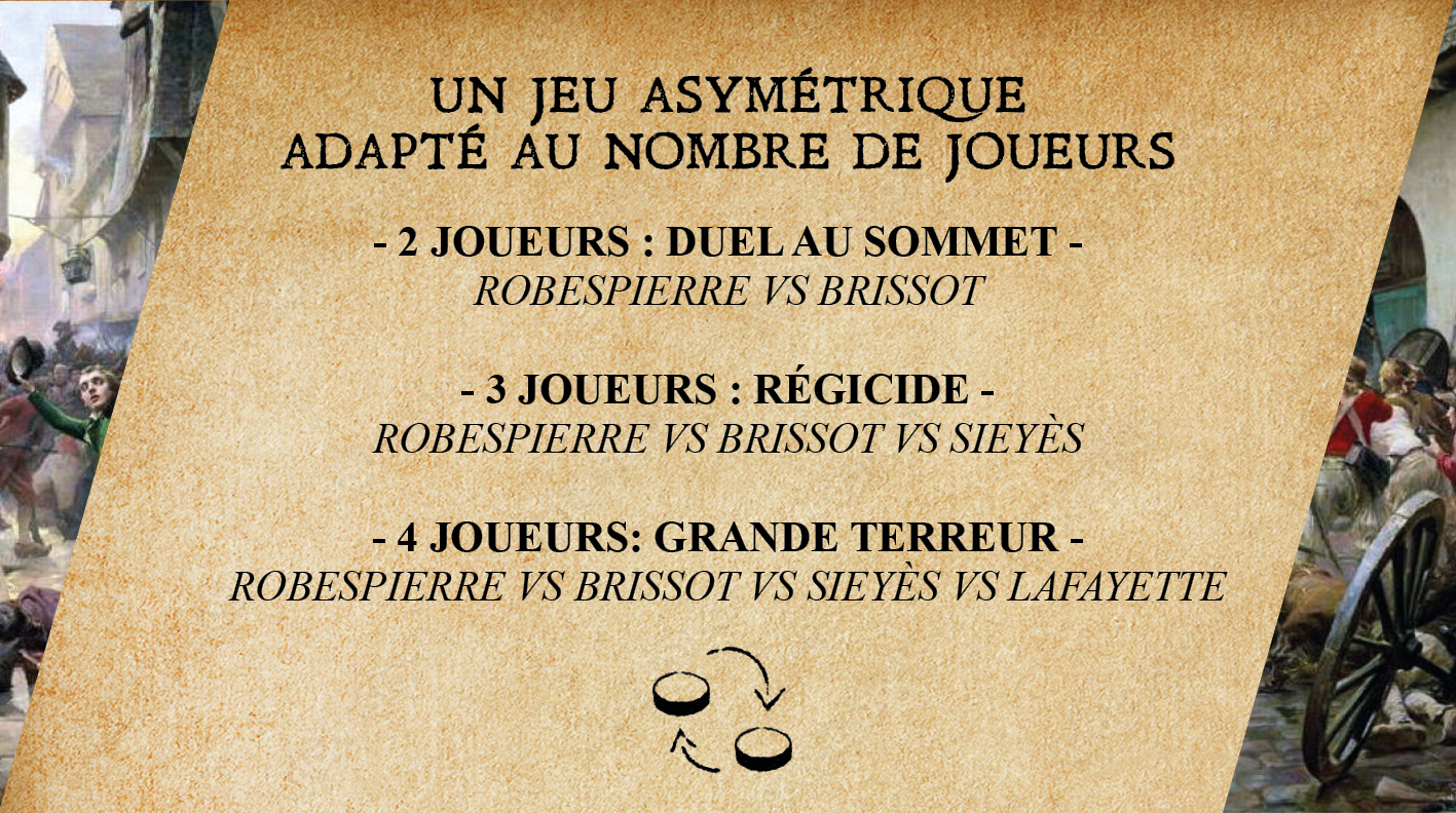 TERREUR - Le jeu de plateau - Ulule