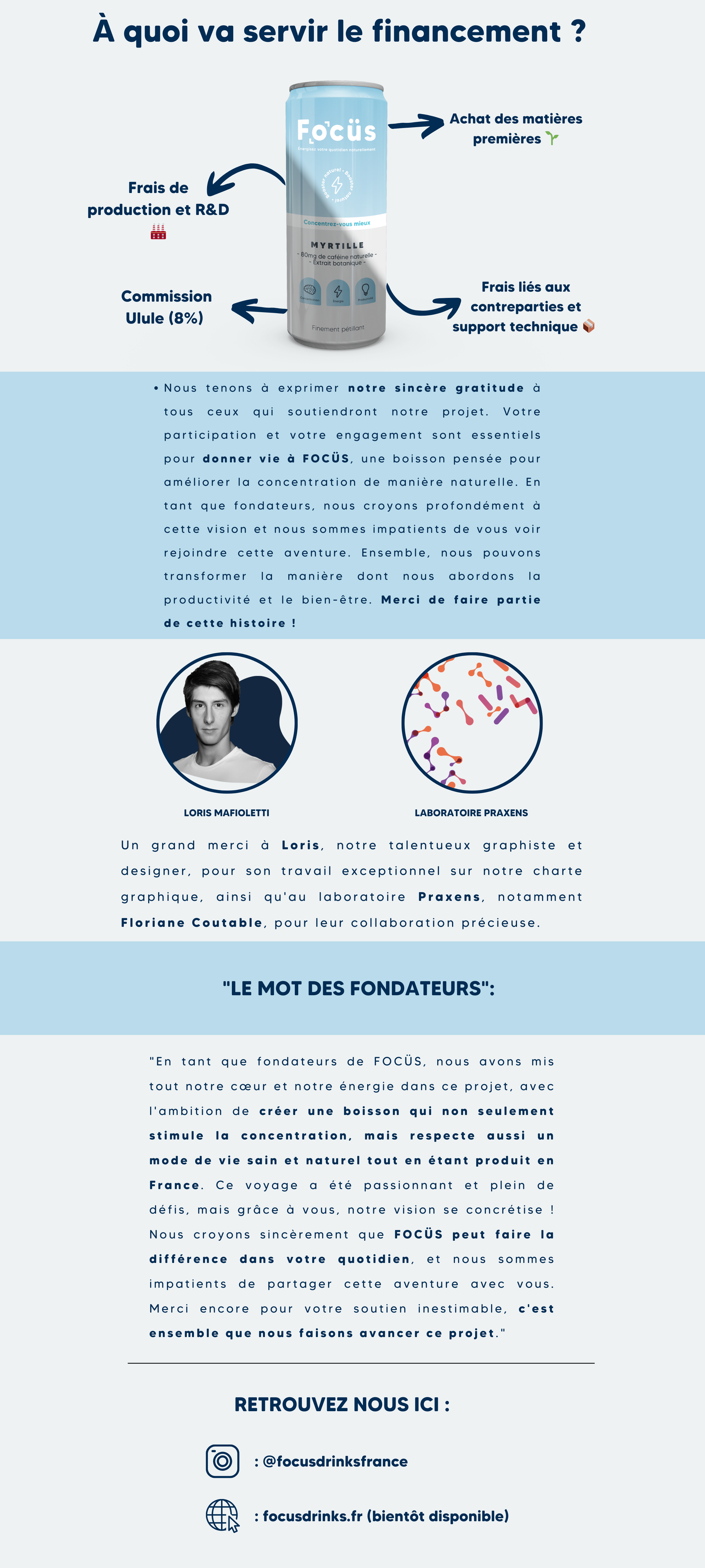 Focüs : La boisson énergisante pour rester concentré 💡 - Ulule