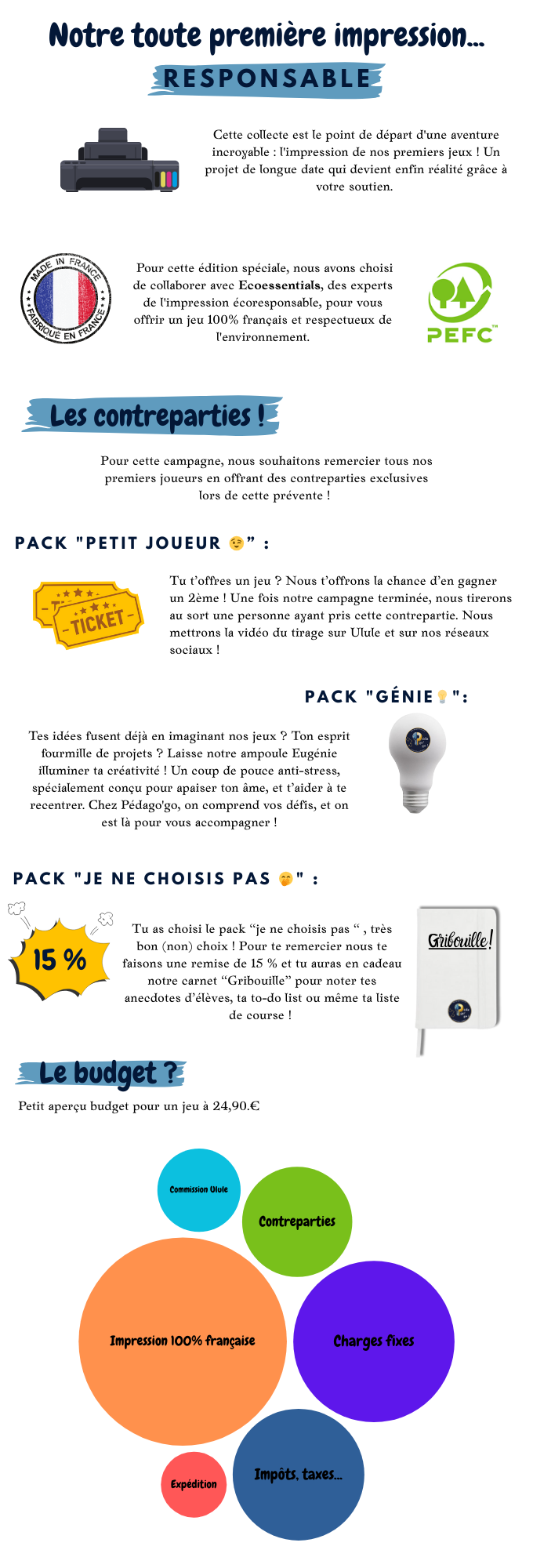 Avec Pédago'go, l'apprentissage est un jeu d'enfant