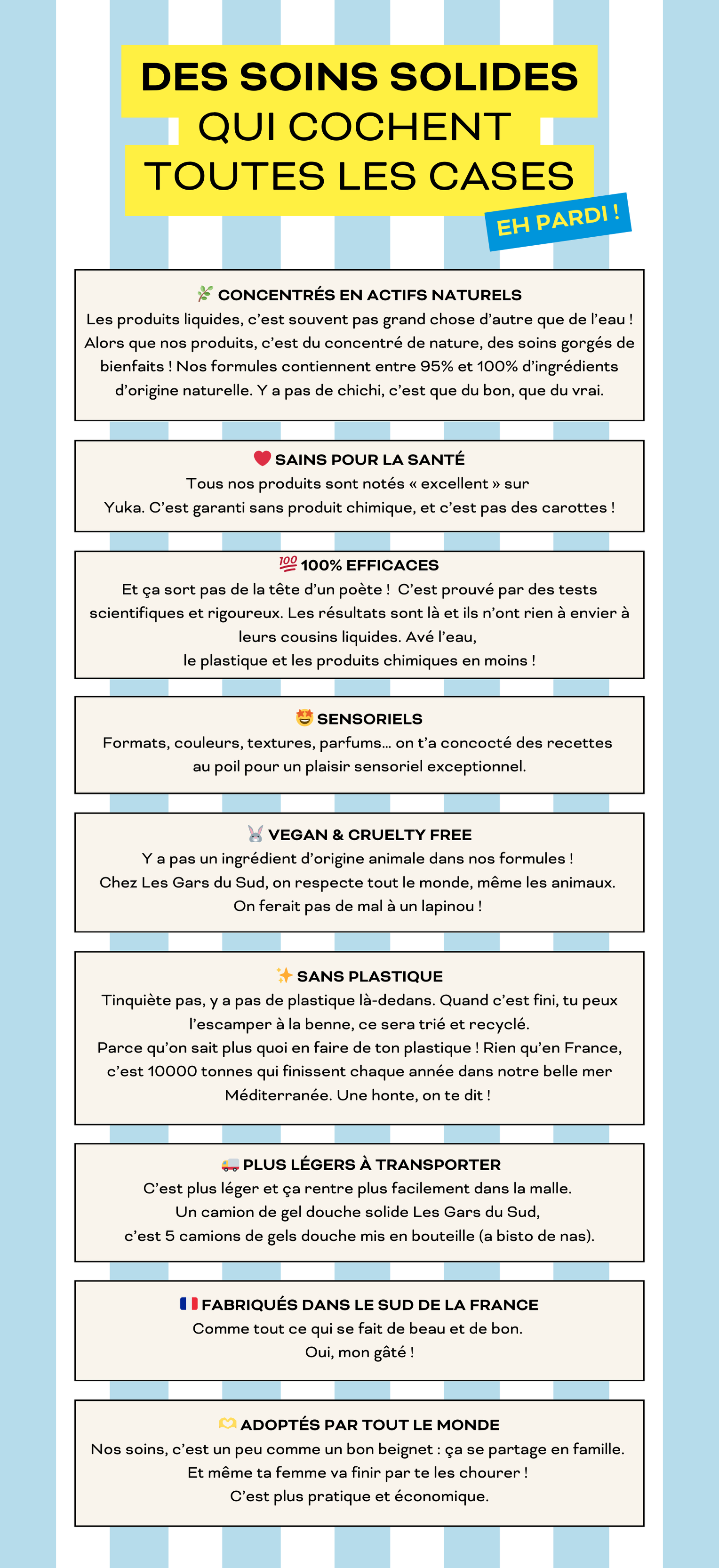 Soins éthiques et naturels faits sous le soleil 🌞 - Ulule