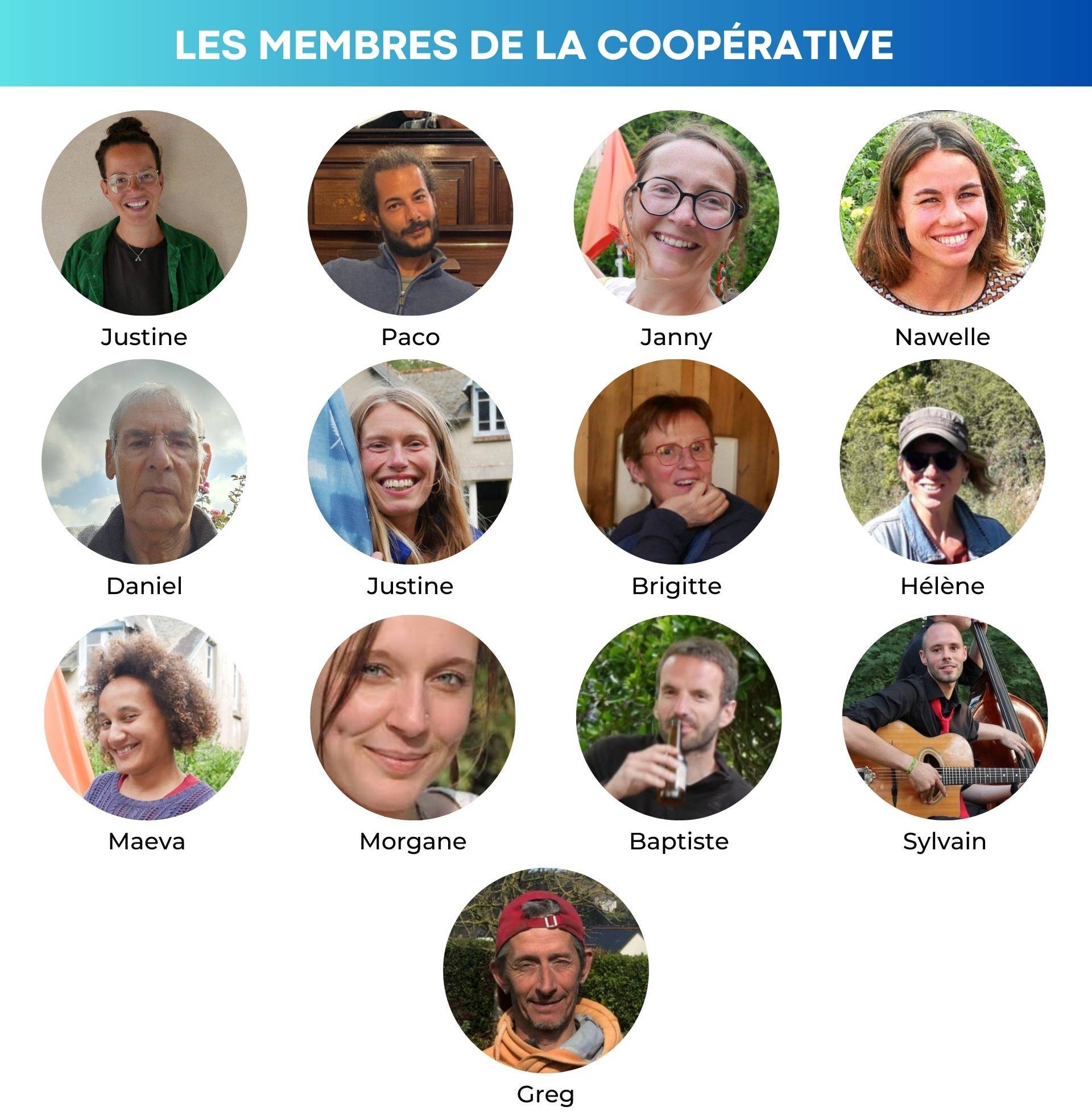 Aidez le Moulin et la Coopérative à passer le cap des 3 ans - Ulule