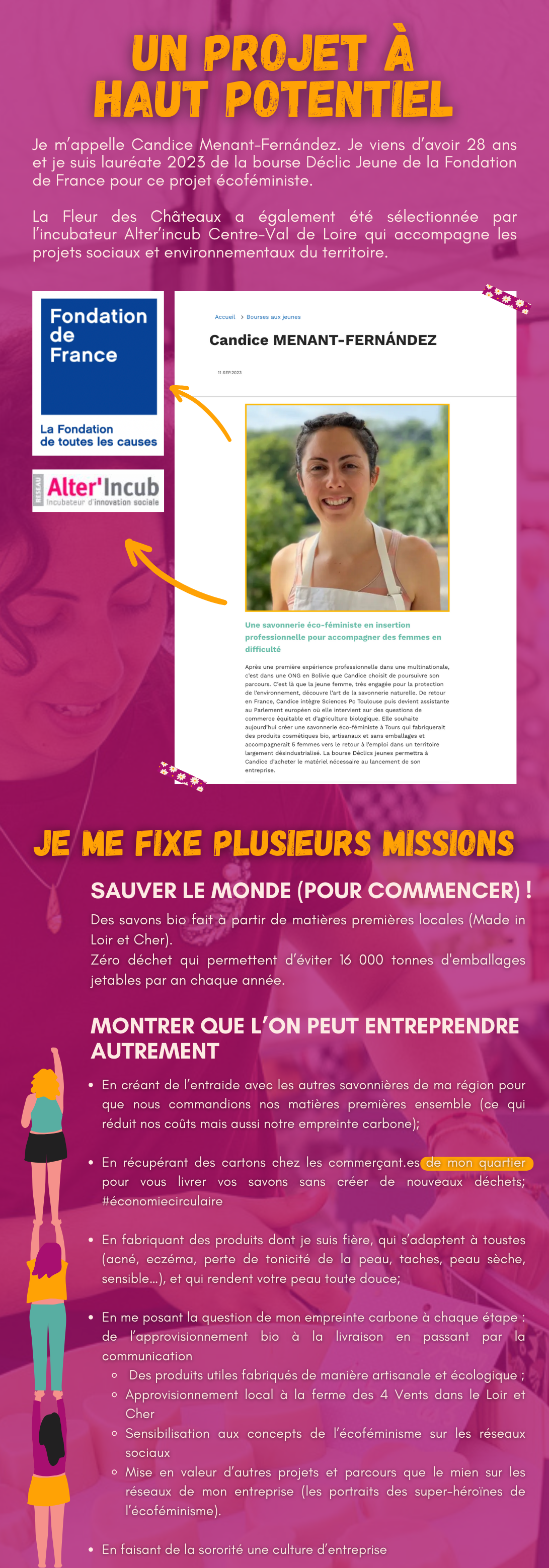 Savonnerie écoféministe La Fleur des Châteaux - Ulule