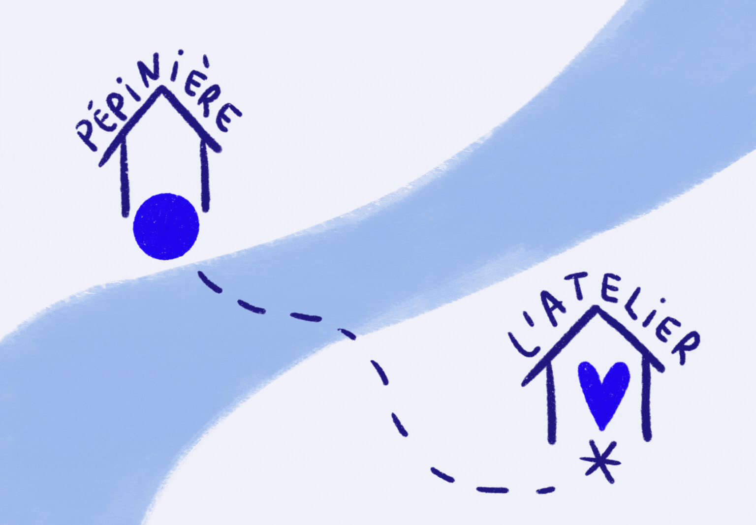 Azur Studio déménage et j'ai besoin de vous ! - Ulule