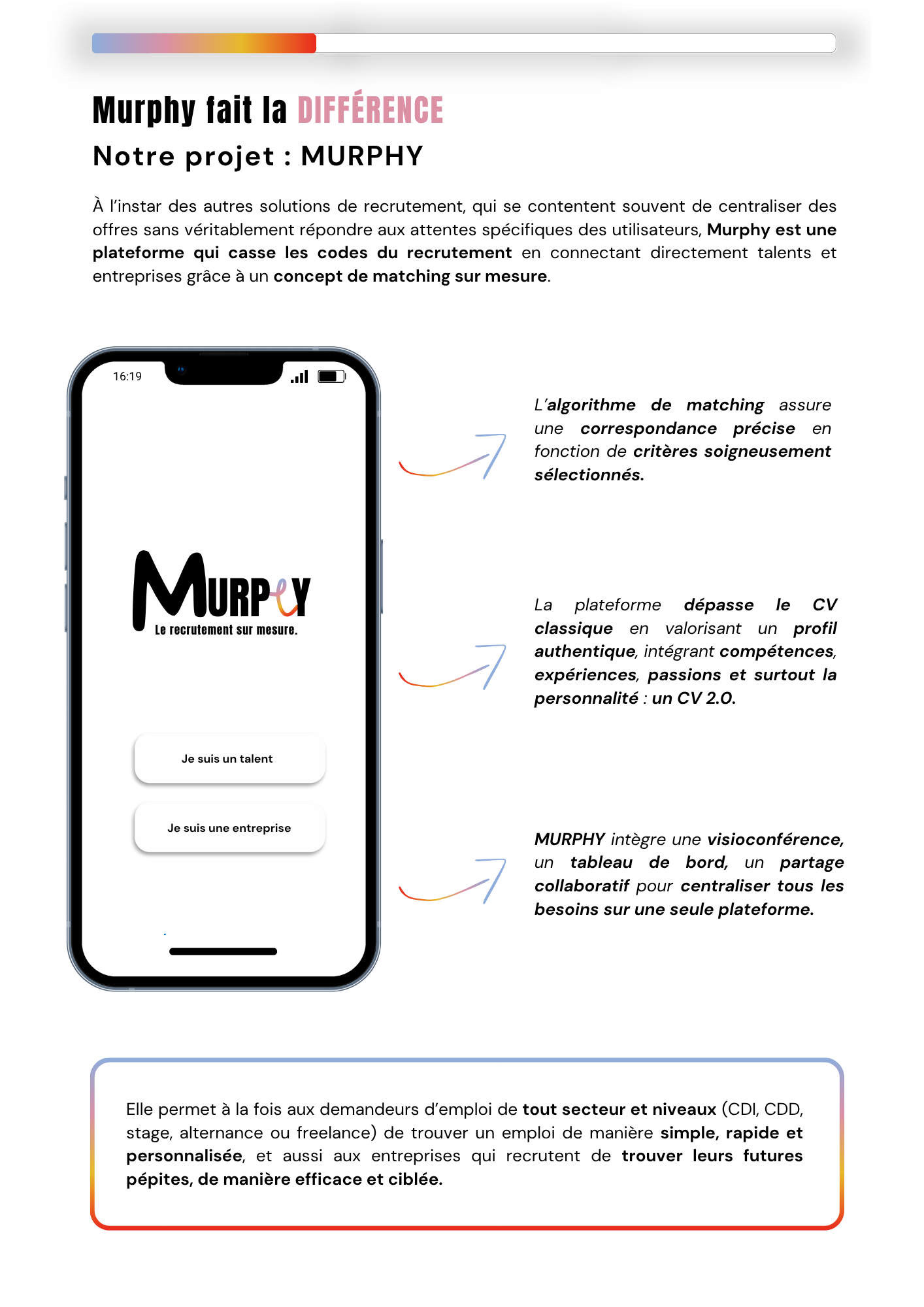 Murphy : le recrutement qui matche (vraiment)