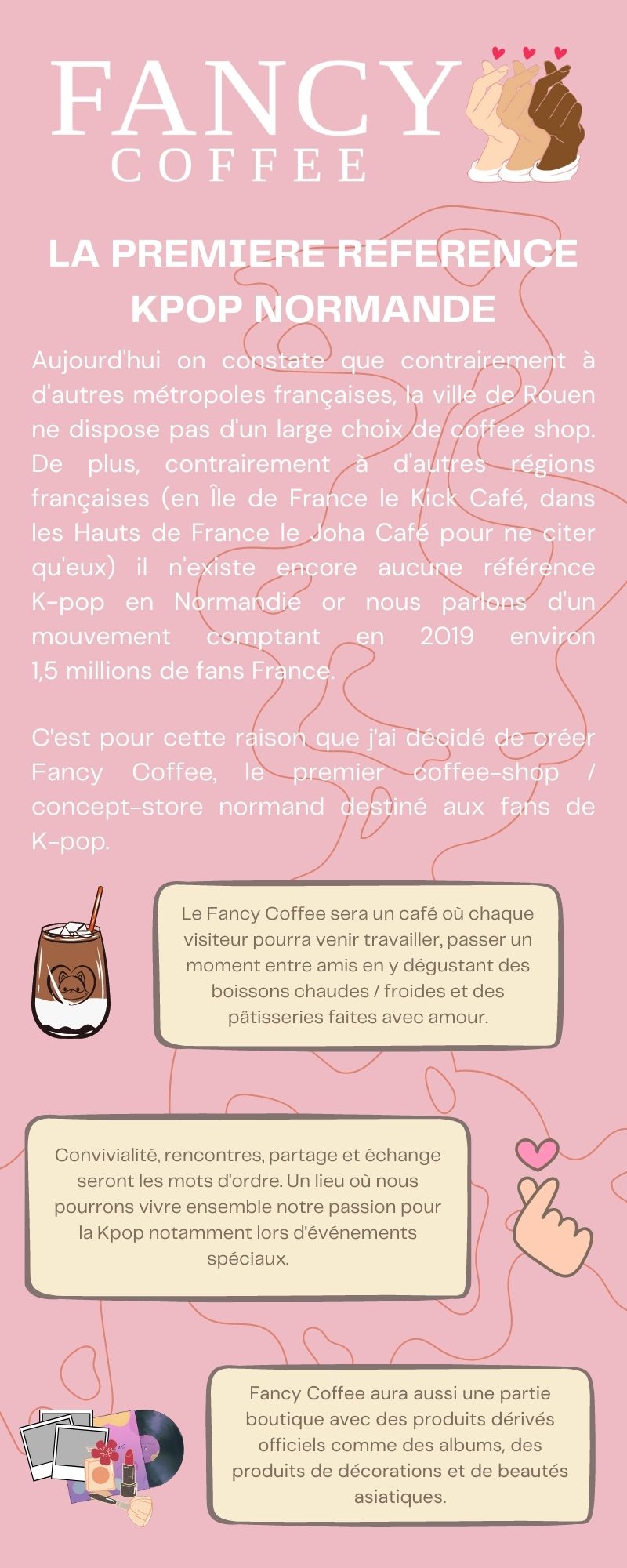 Le Fancy Coffee un peu de Kpop en Normandie