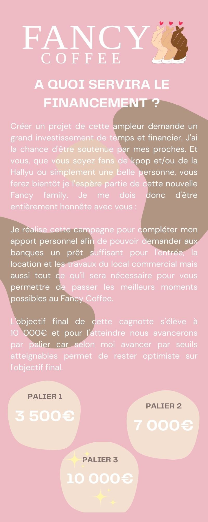 Le Fancy Coffee un peu de Kpop en Normandie