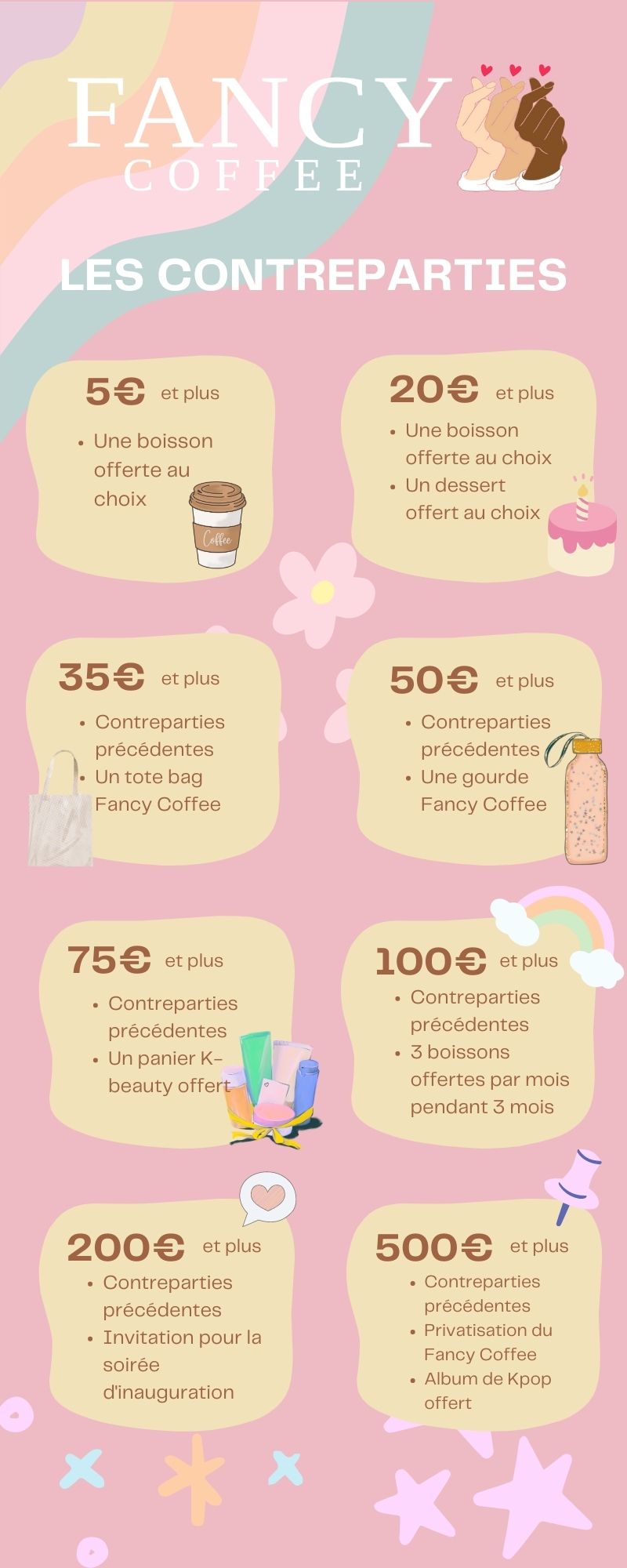 Le Fancy Coffee un peu de Kpop en Normandie
