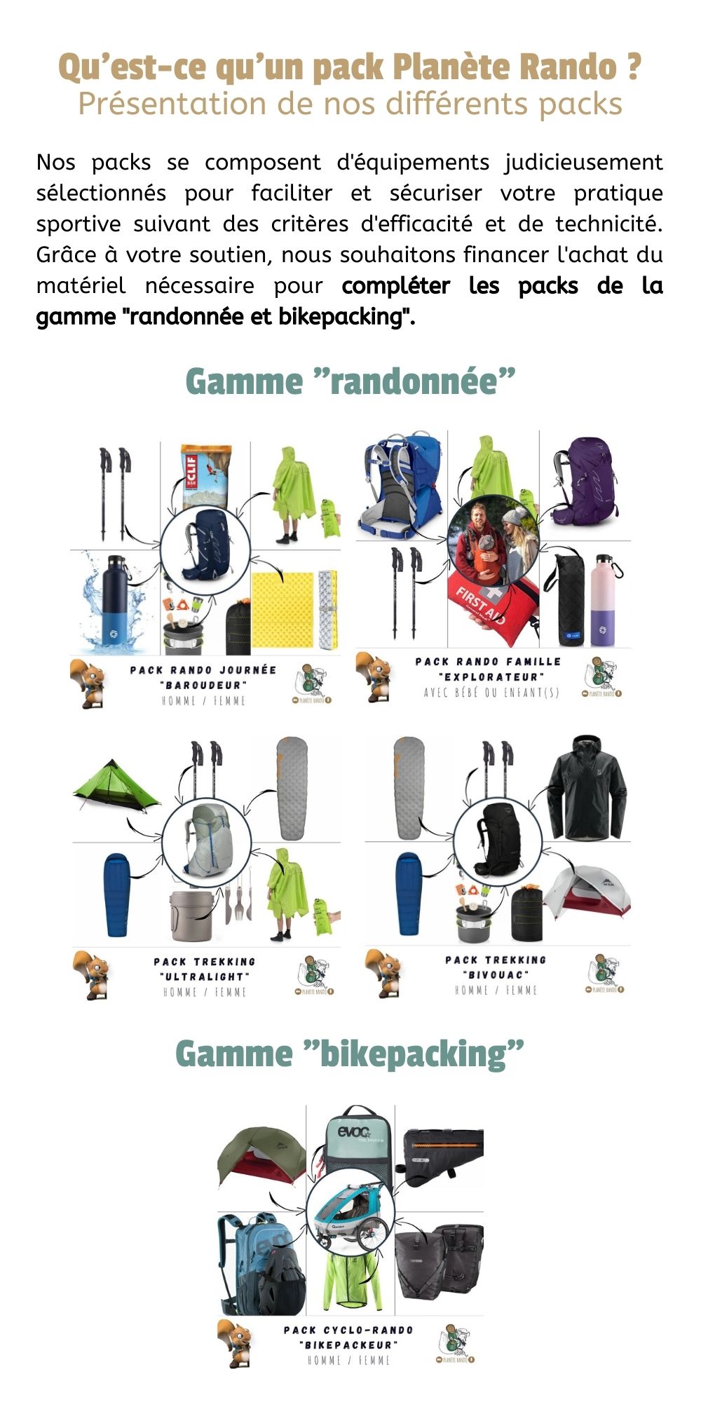 Planete Rando, location d'équipements outdoor pour tous 🏕️♻ - Ulule