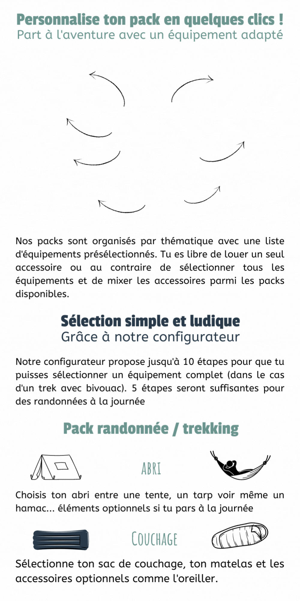 Planete Rando, location d'équipements outdoor pour tous 🏕️♻